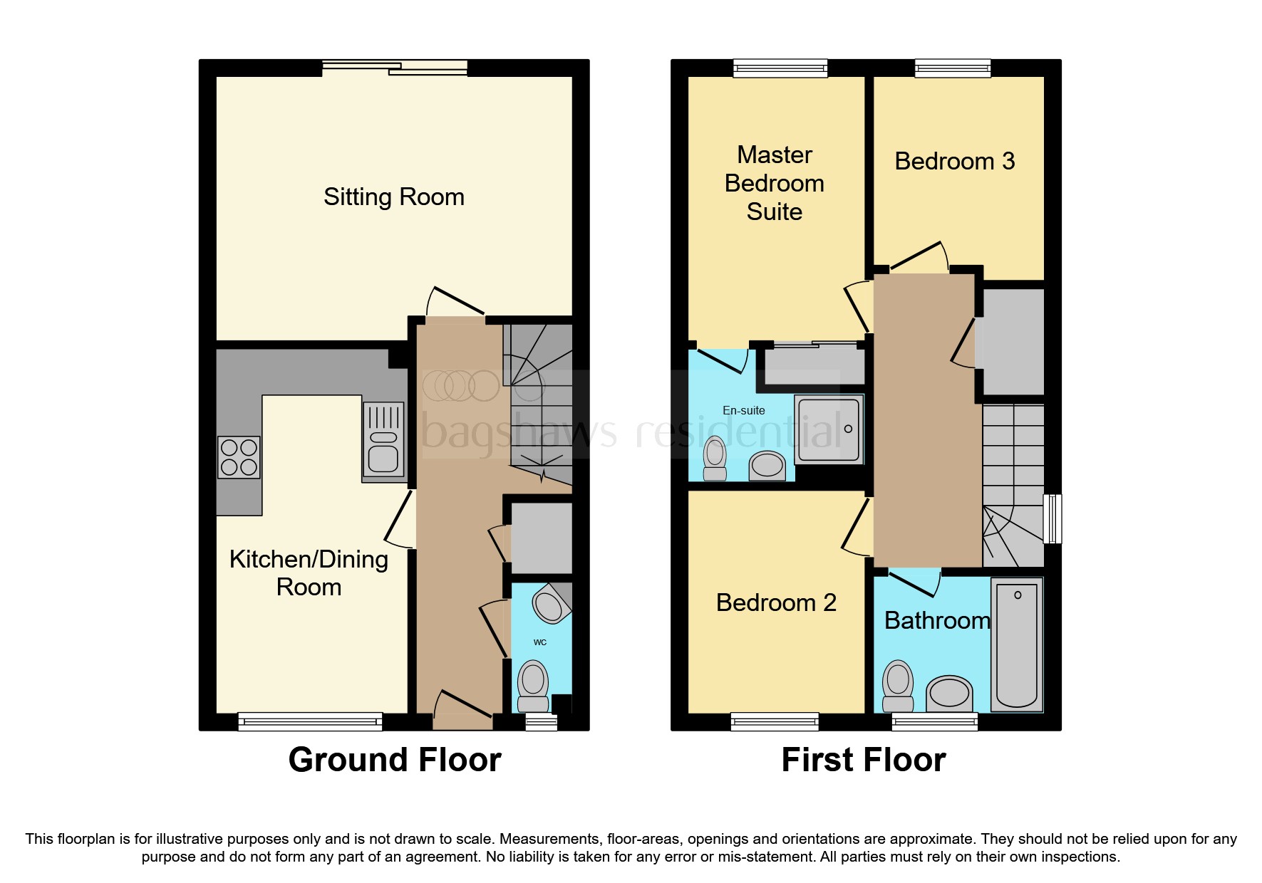 Free property report 36, Acorn Drive, Ashbourne, DE6 1TW - Chimnie