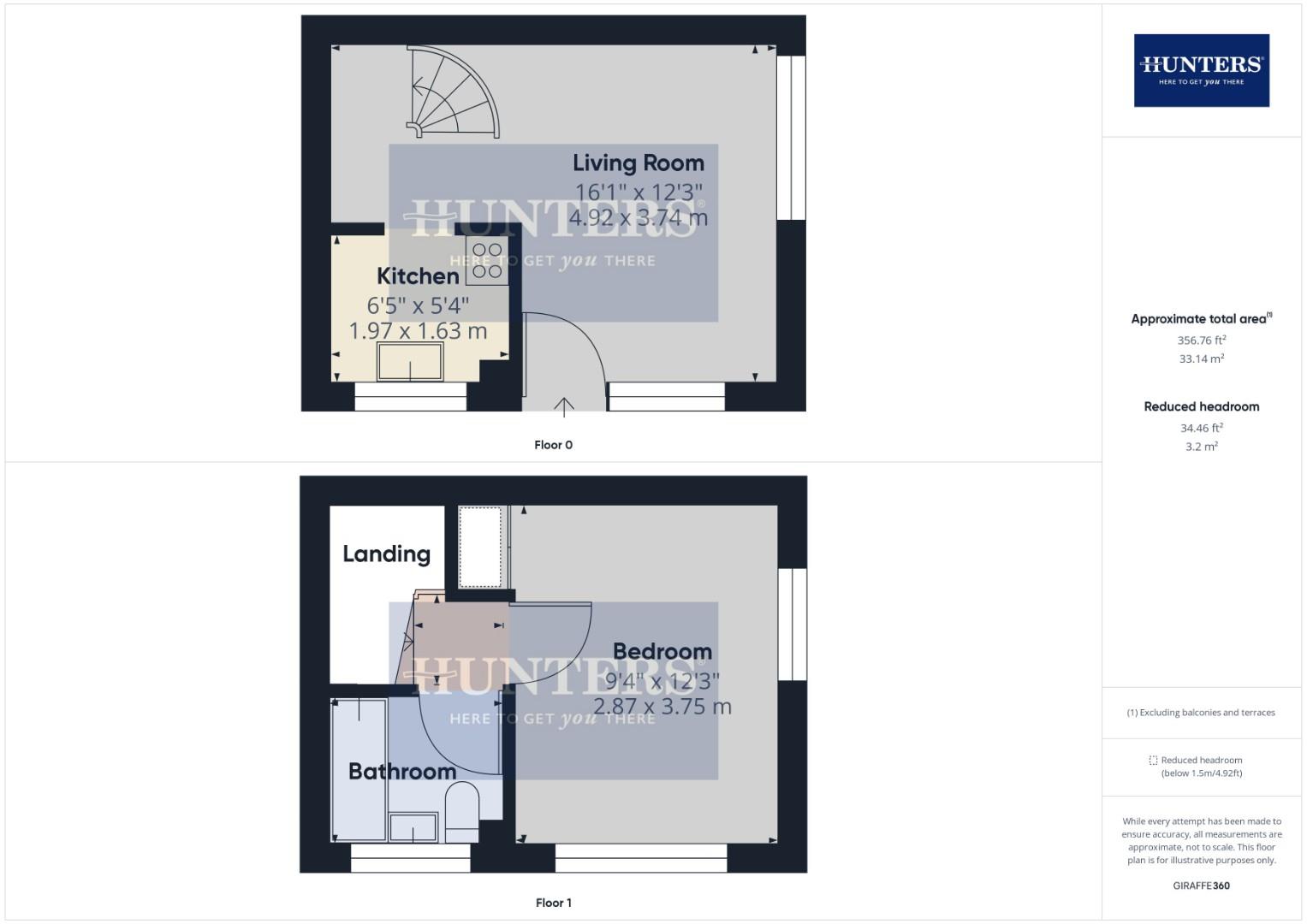 Reddings Park, The Reddings, Cheltenham GL51, 1 bedroom end terrace ...