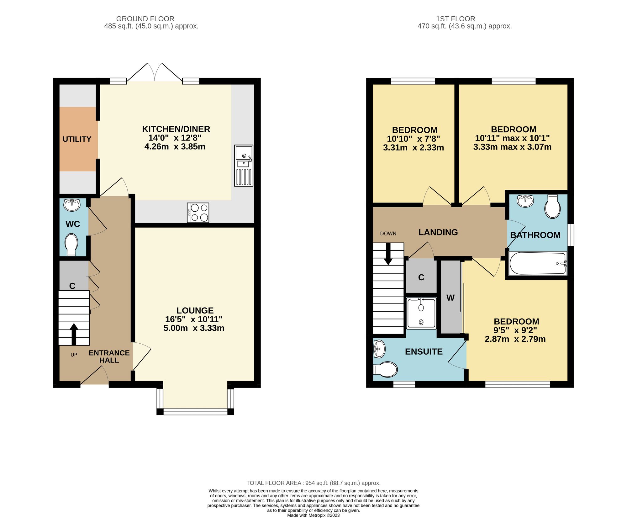 Harper Road, Botley SO32, 3 bedroom semi-detached house for sale ...