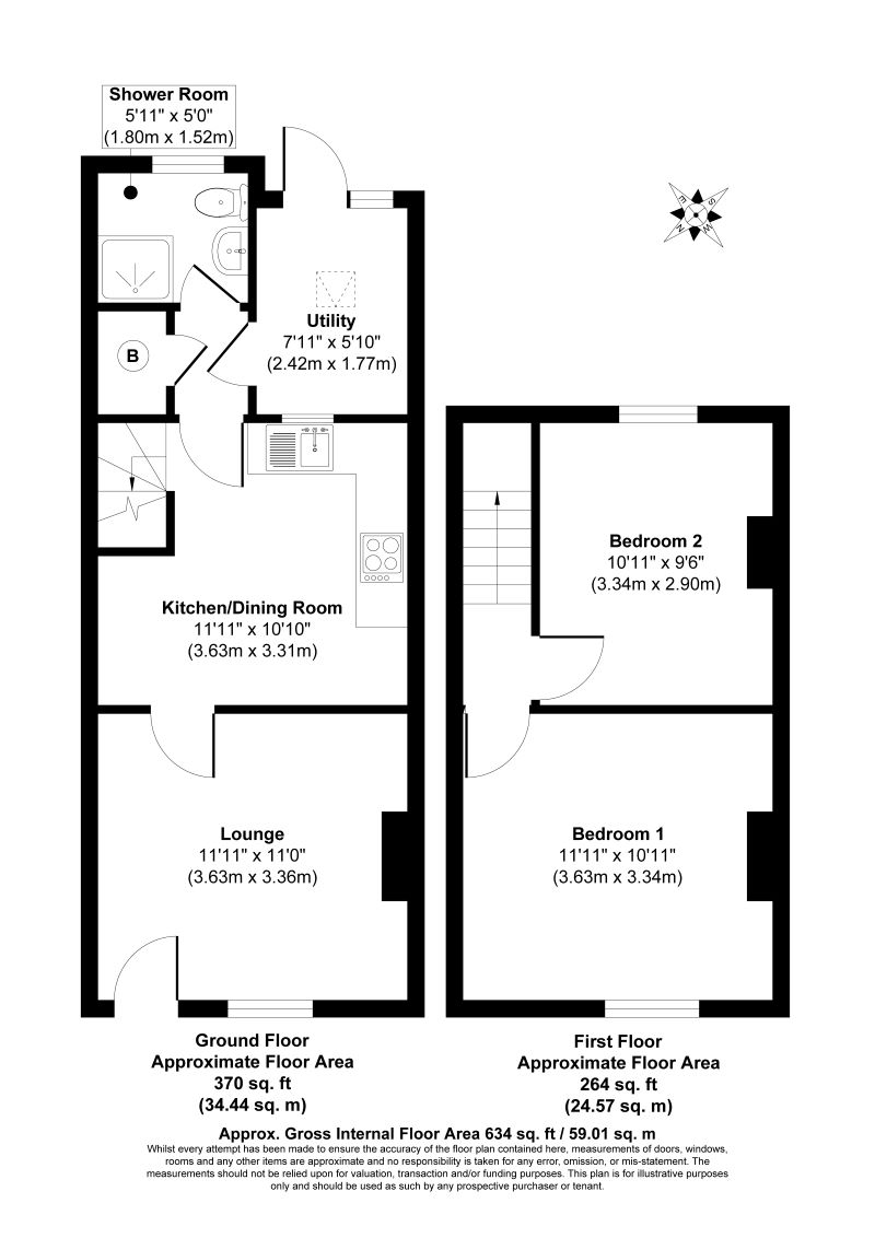 26 Victoria Road, Bletchley, Milton Keynes, Buckinghamshire MK2, 2 ...