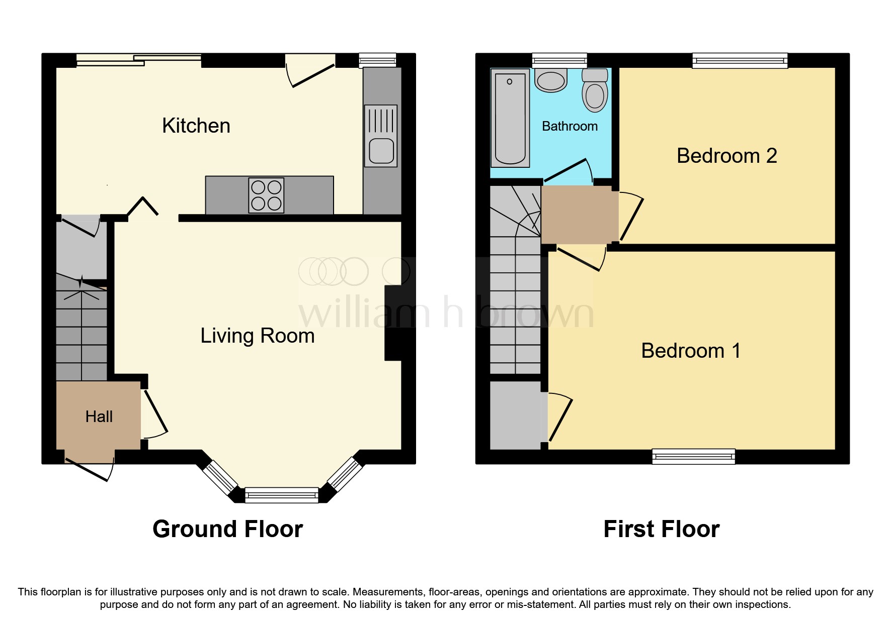 5th Avenue, Hull HU6, 2 bedroom terraced house for sale - 62621321 ...