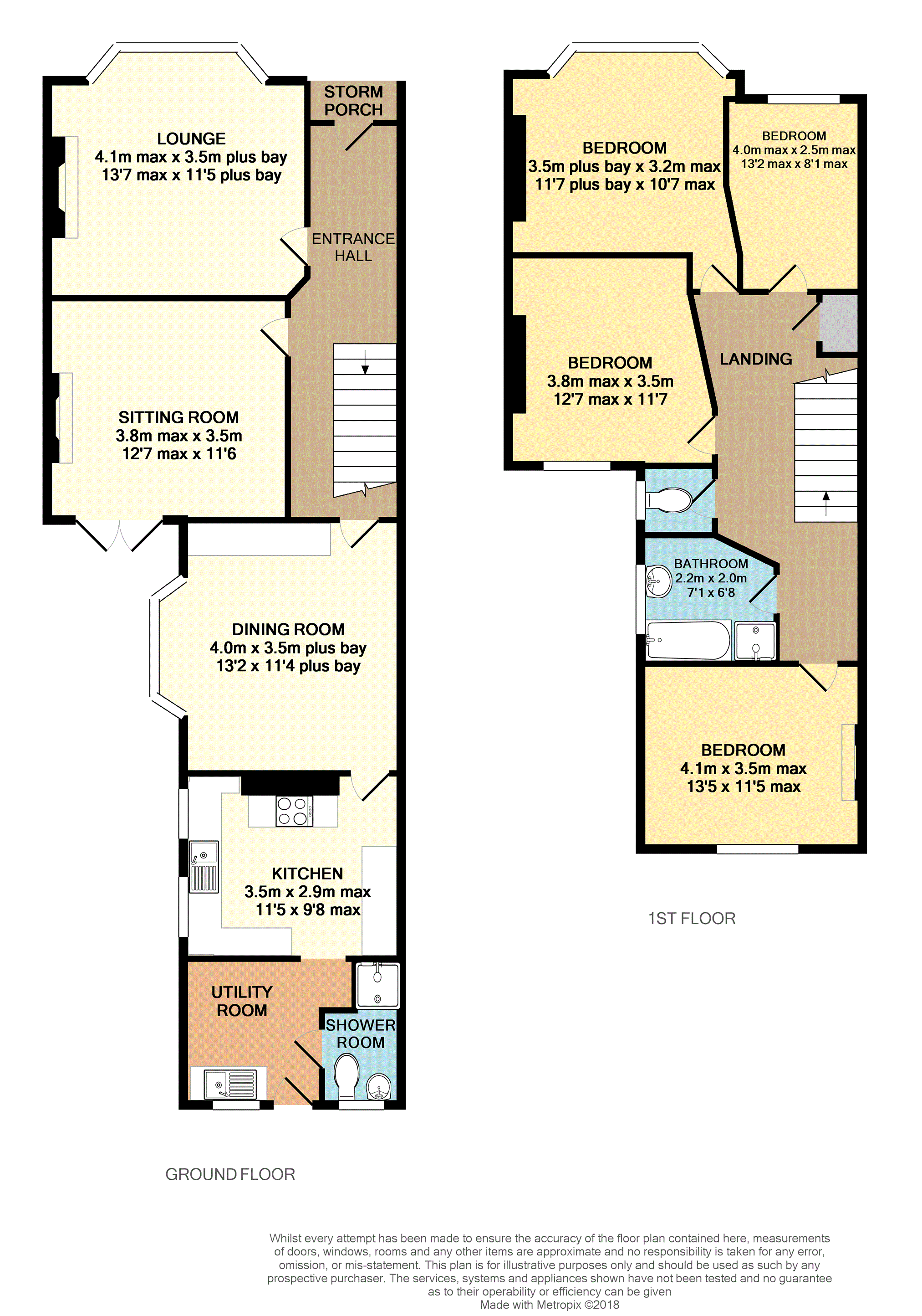 Free property report 185, Allensbank Road, Cardiff, CF14 3QY - Chimnie