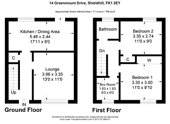 Free property report 14, Greenmount Drive, Shieldhill, Falkirk, FK1 2EY ...