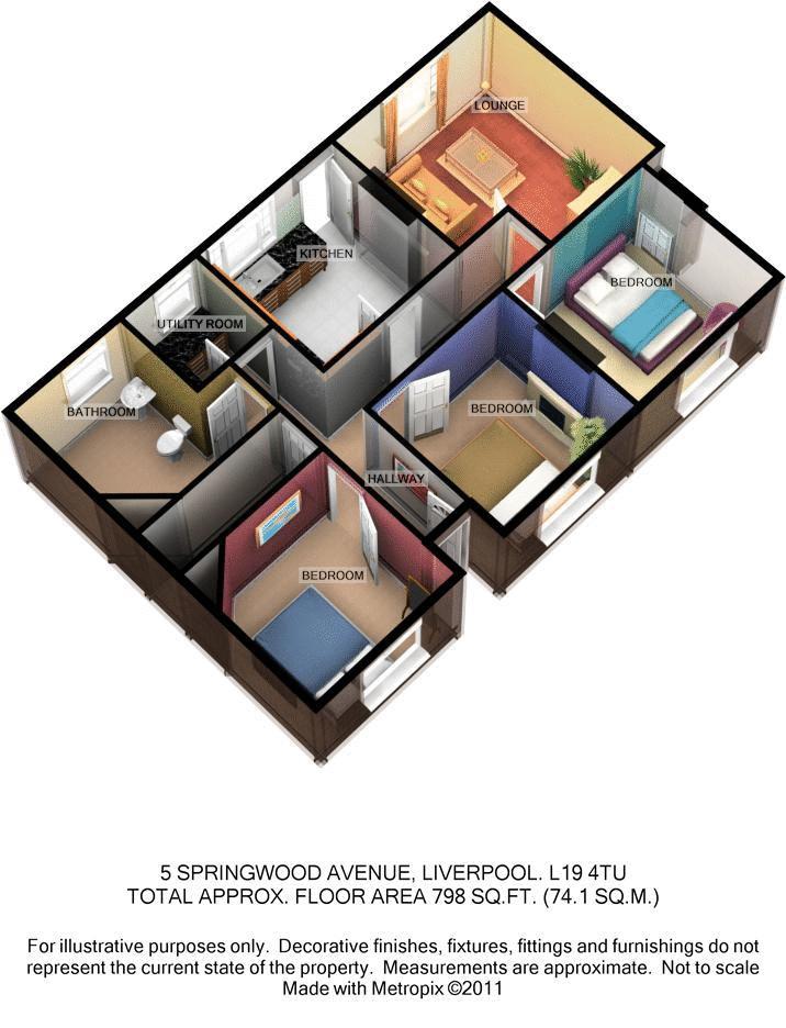 Free property report 5, Springwood Avenue, Garston, Liverpool, L19 4TU ...