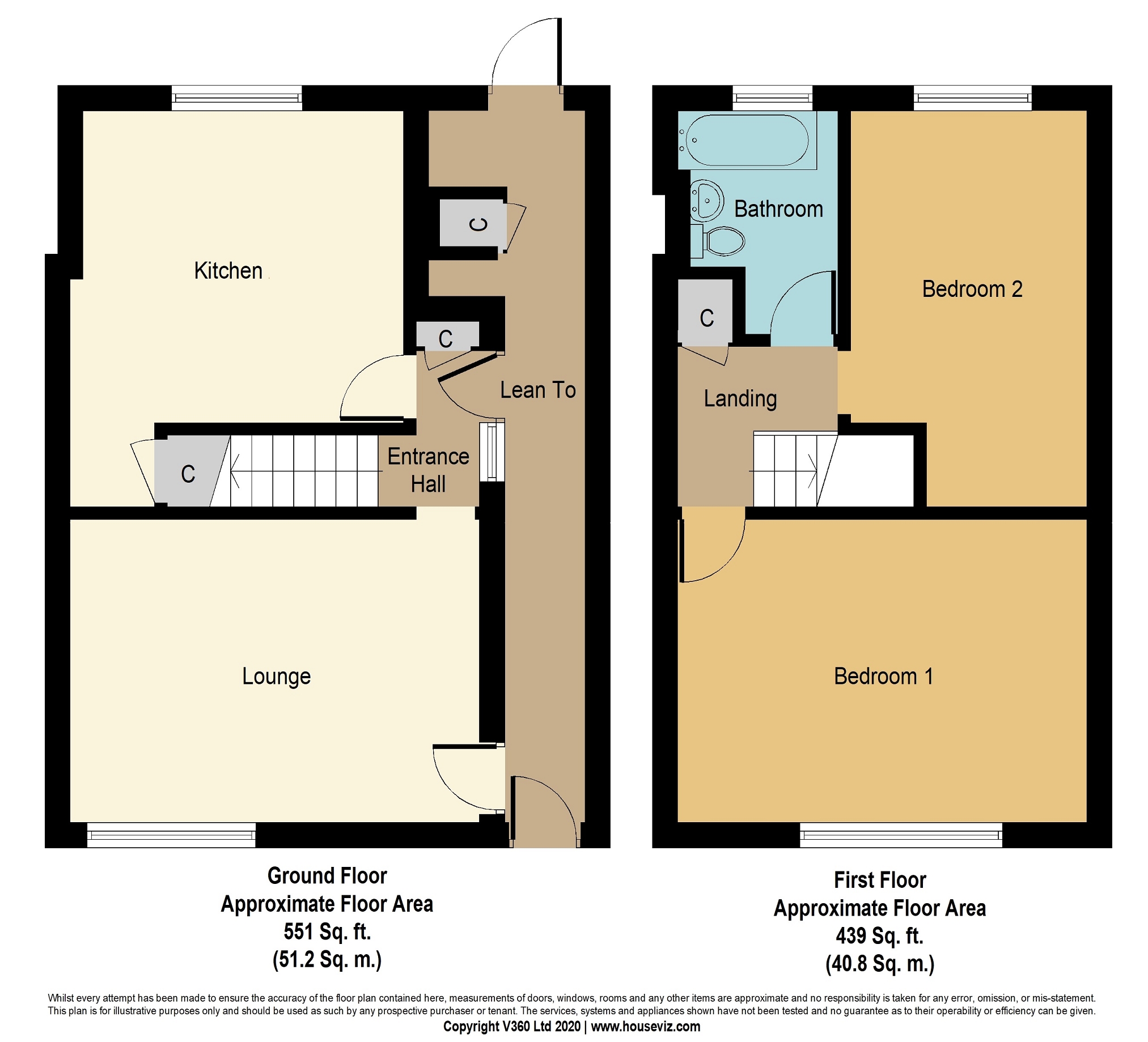 Peartree Walk, Yaxley, Peterborough, Cambridgeshire. PE7, 2 bedroom ...