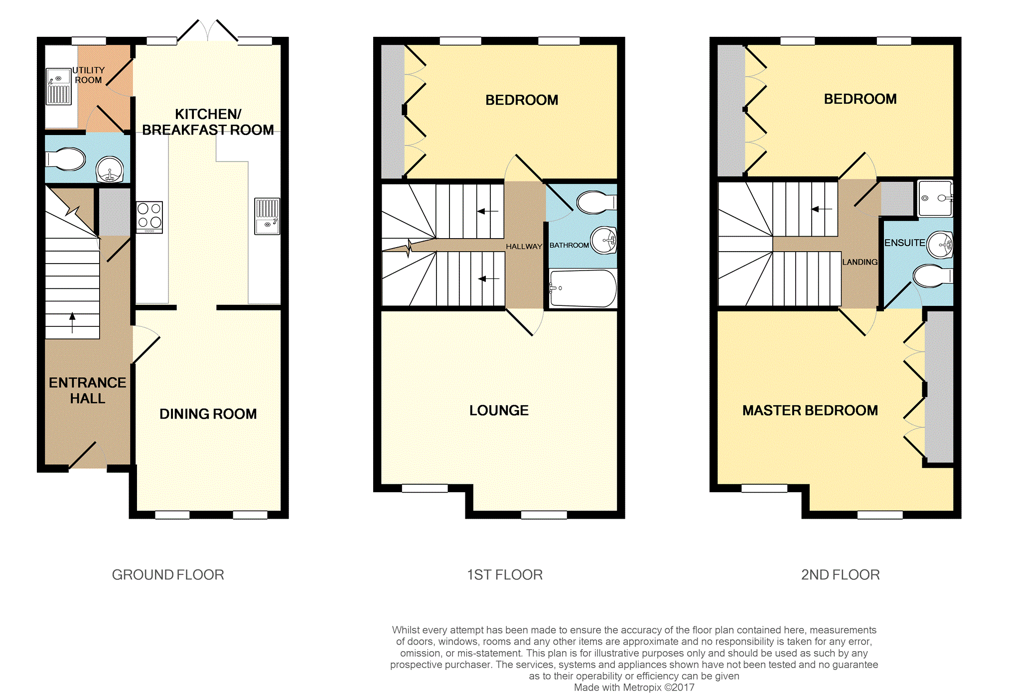 Free property report 29, Westminster Square, Maidstone, ME16 0WQ - Chimnie