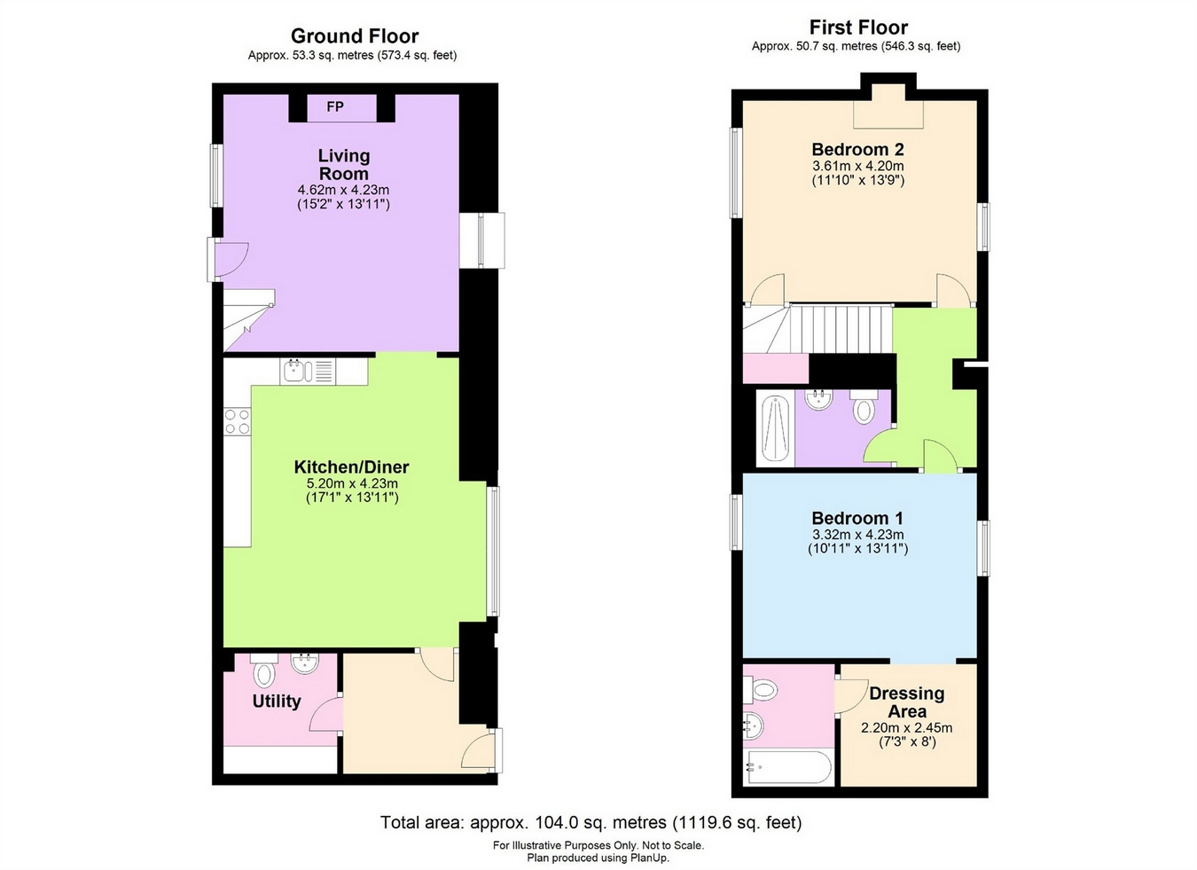Free property report 1 Robins Quay, Severn Lodge Farm, New Passage ...