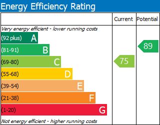 St. Lawrence Chase, Ramsgate CT11, 2 bedroom end terrace house for sale ...