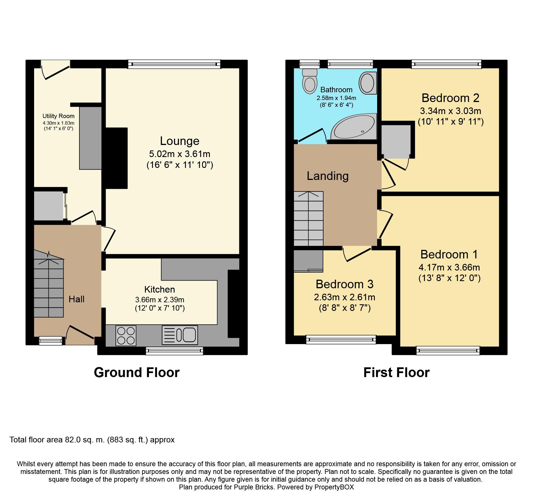 Free property report 25, Radnor Way, Doncaster, DN2 6QB - Chimnie