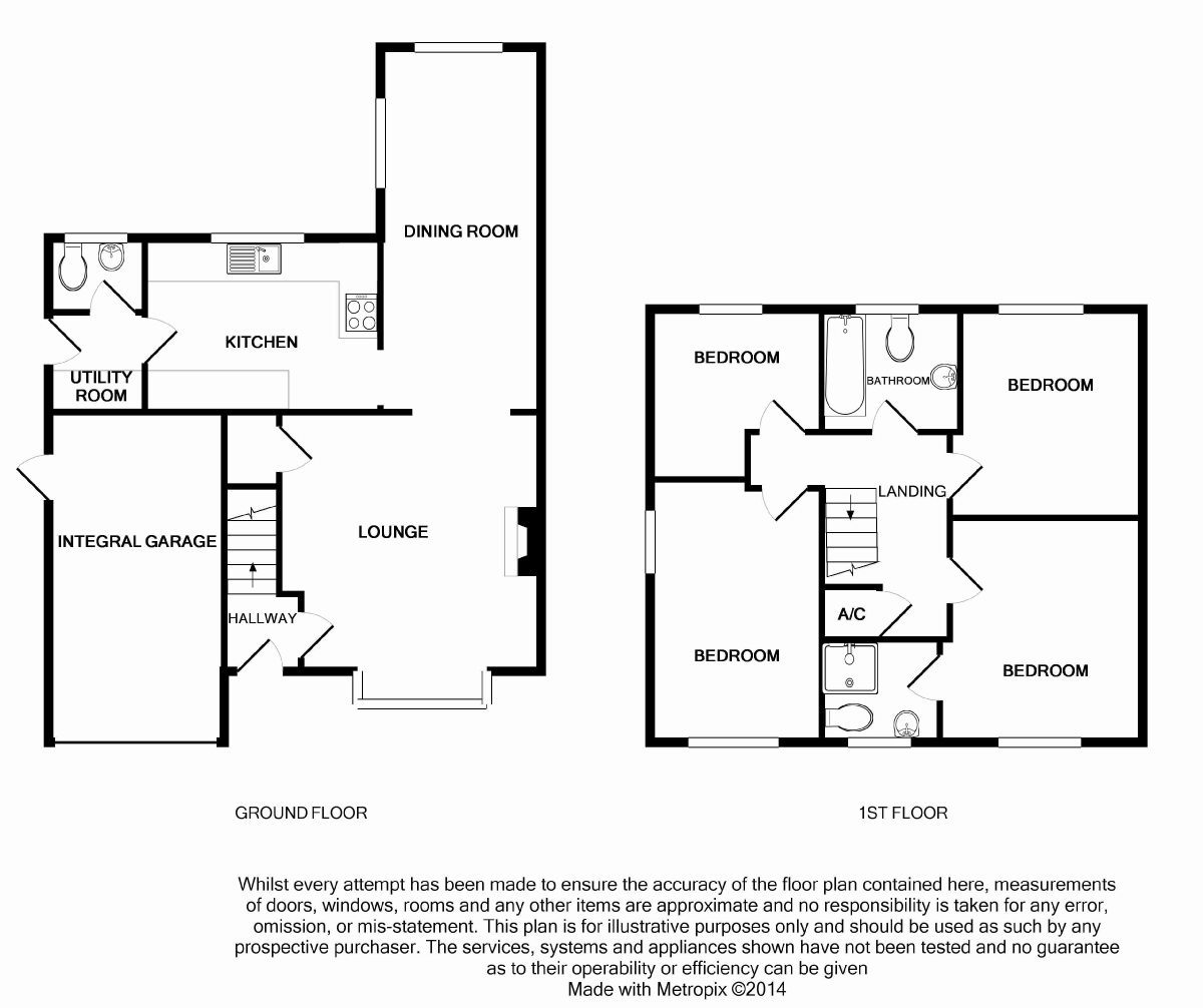 Free property report 5, Tillett Road, Thorpe Astley, Braunstone ...
