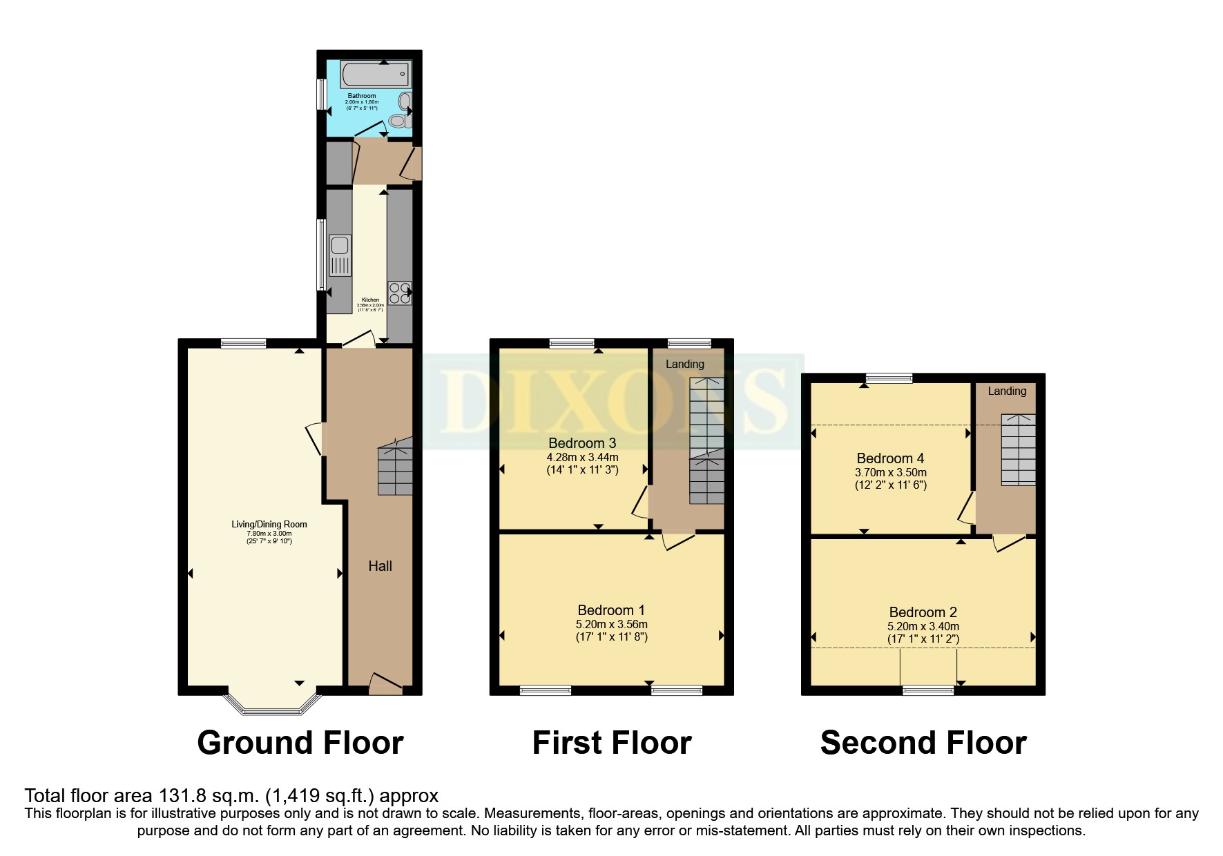 Victoria Road, Stechford, Birmingham B33, 4 bedroom semi-detached house ...