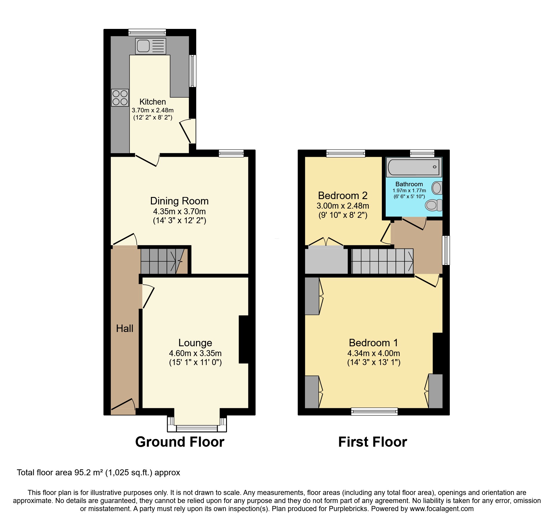 Shelbourne Ave, Bolton BL1, 2 bedroom semi-detached house for sale ...