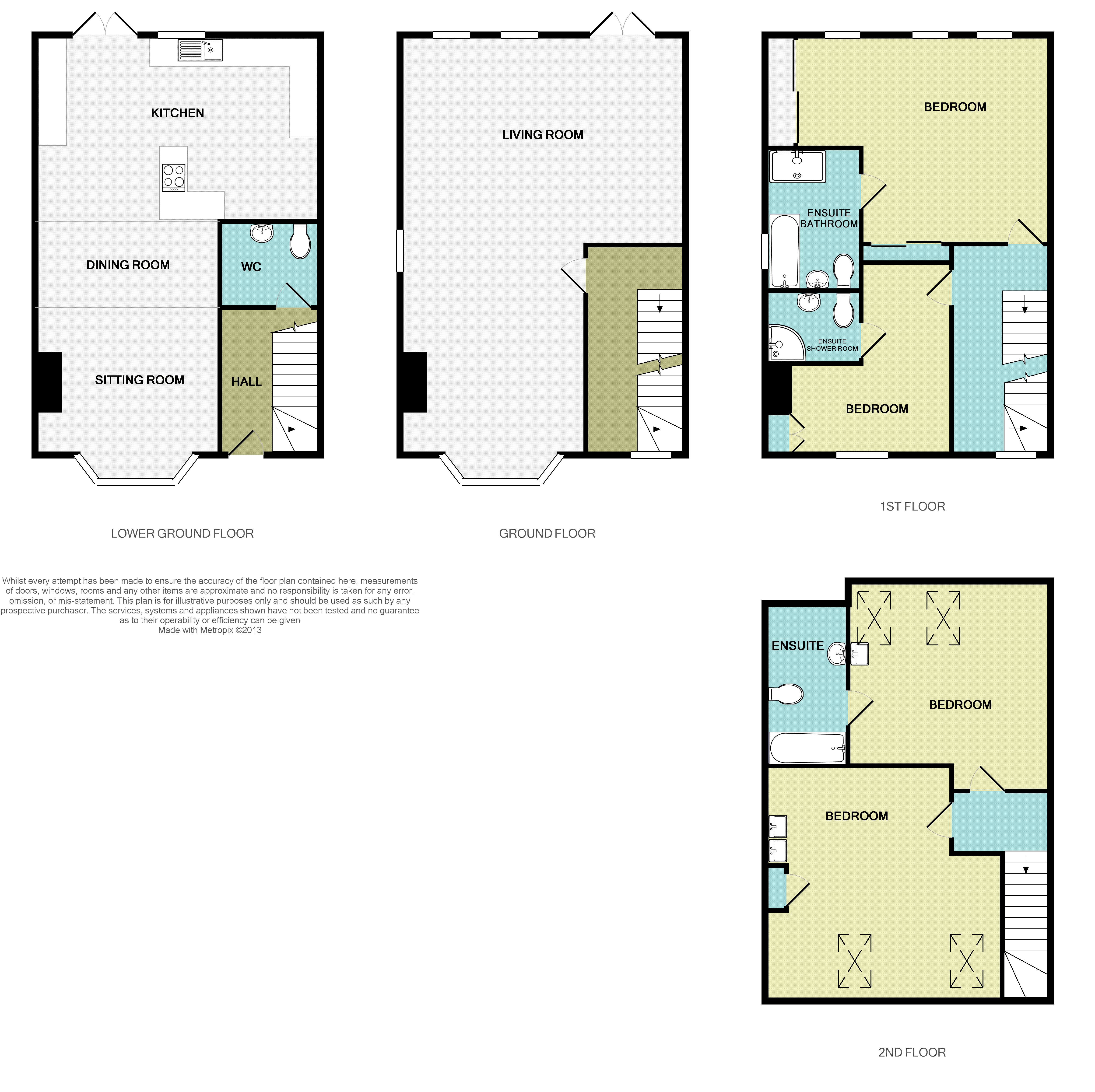 Free property report 9, Southcotes 54-56, Warwick New Road, Leamington ...