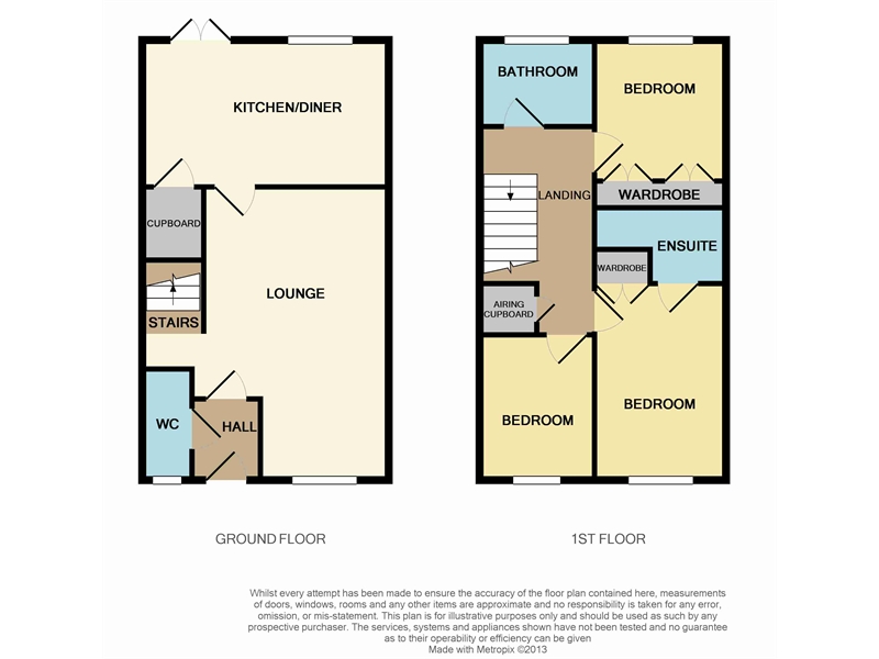Free property report 15, Read Close, Fernwood, Newark, NG24 3FY - Chimnie