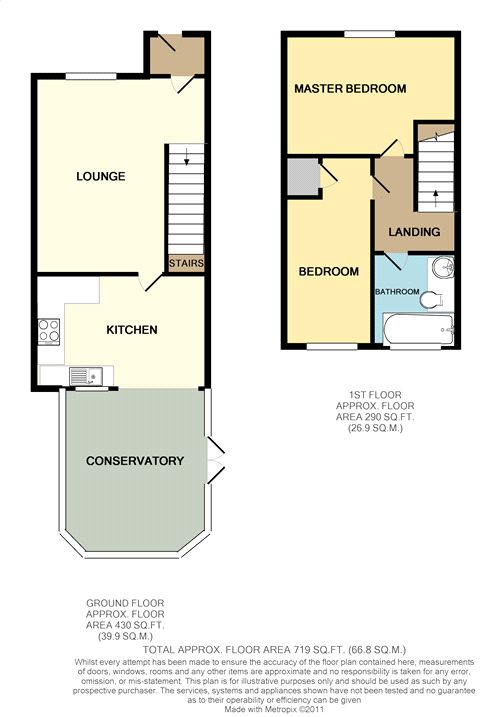 Free property report 11 Holly Mill Crescent, Bolton, BL1 8TX - Chimnie