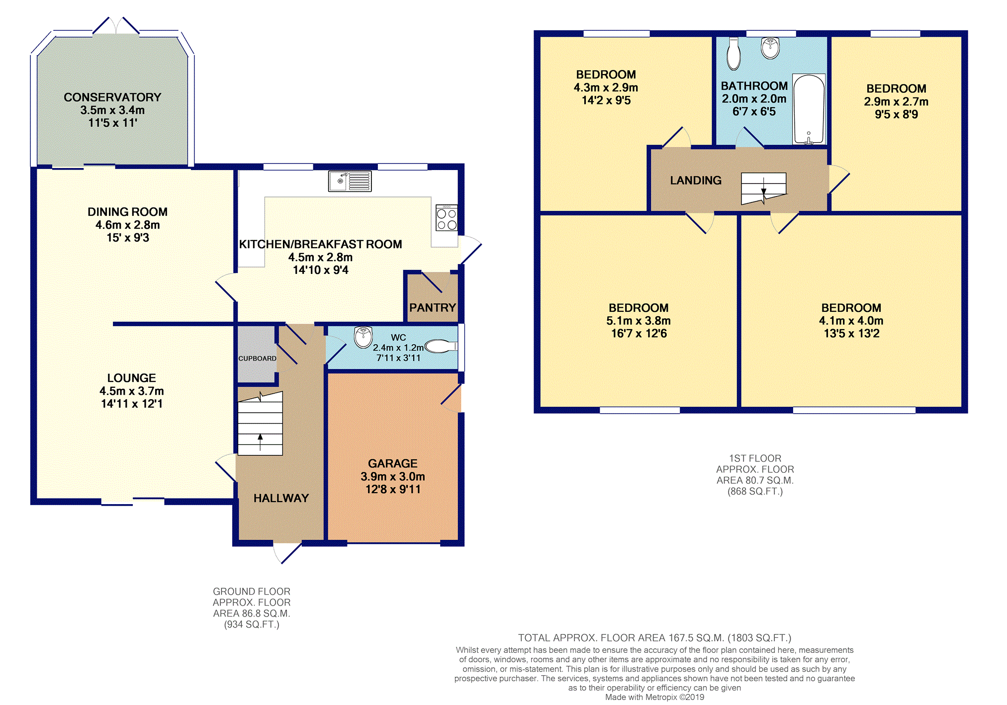 Free property report 11 Cheslyn Drive, Nottingham, NG8 3NB - Chimnie