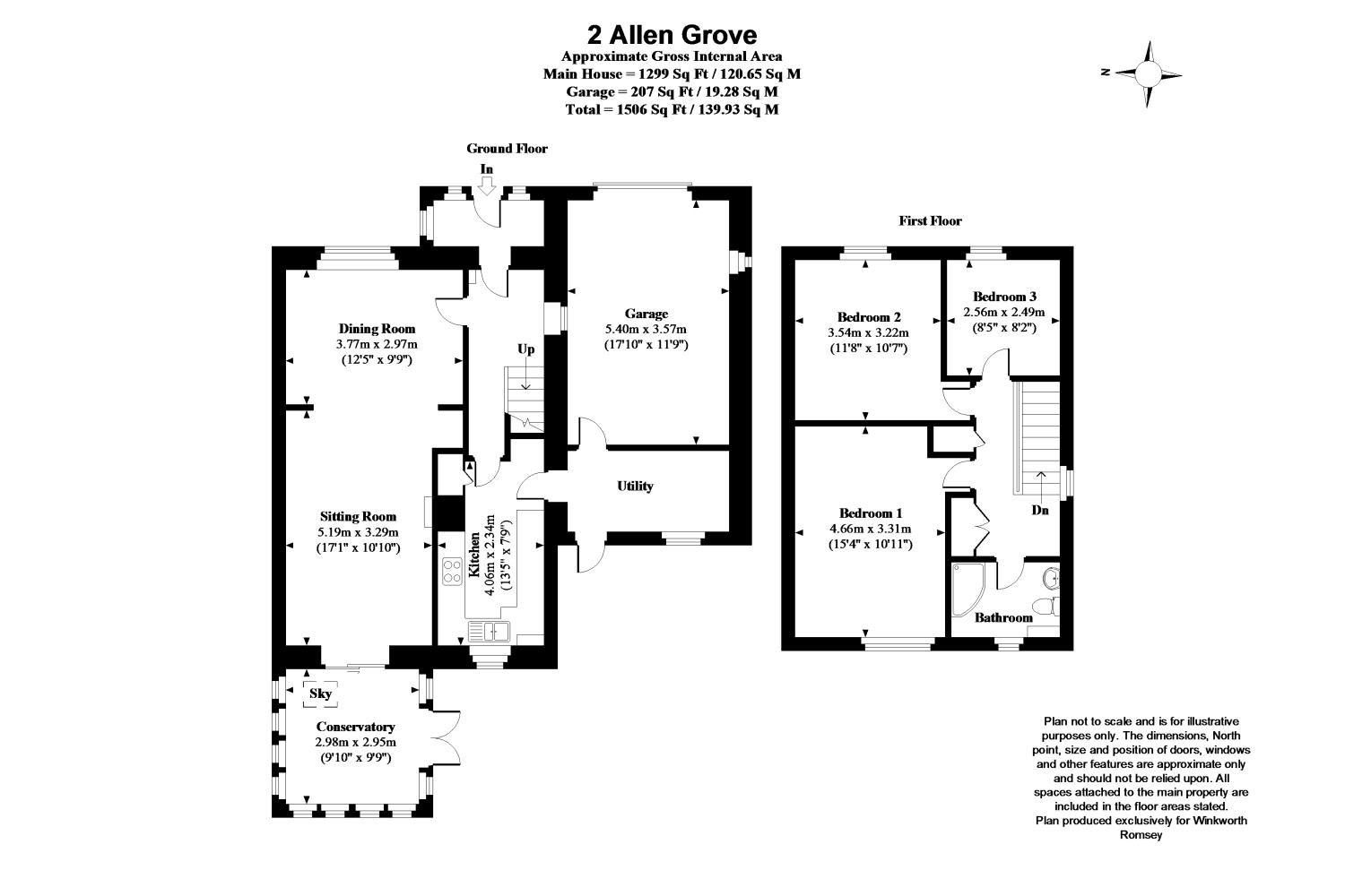 Free property report 2, Allan Grove, Romsey, SO51 5BH - Chimnie