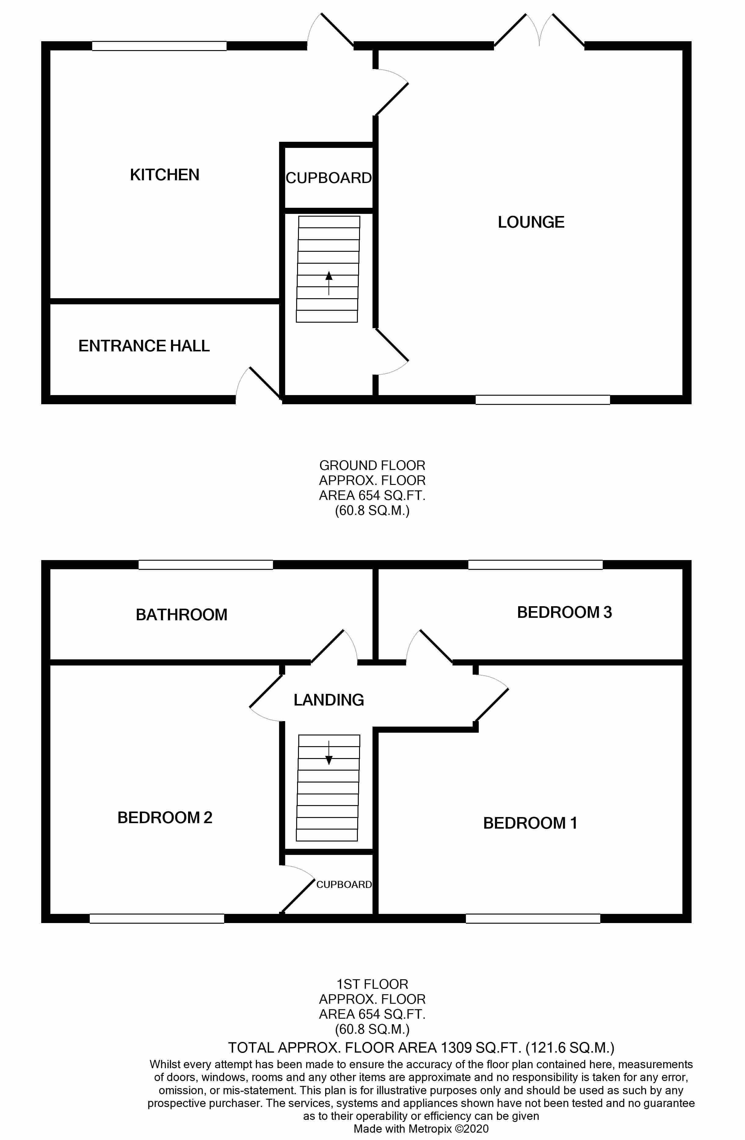 Free property report 1, Farmside, Coventry, CV3 3GF - Chimnie