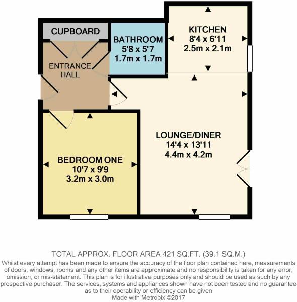 Cuthbert Cooper Place, Sheffield S9, 1 bedroom flat for sale - 45913015 ...