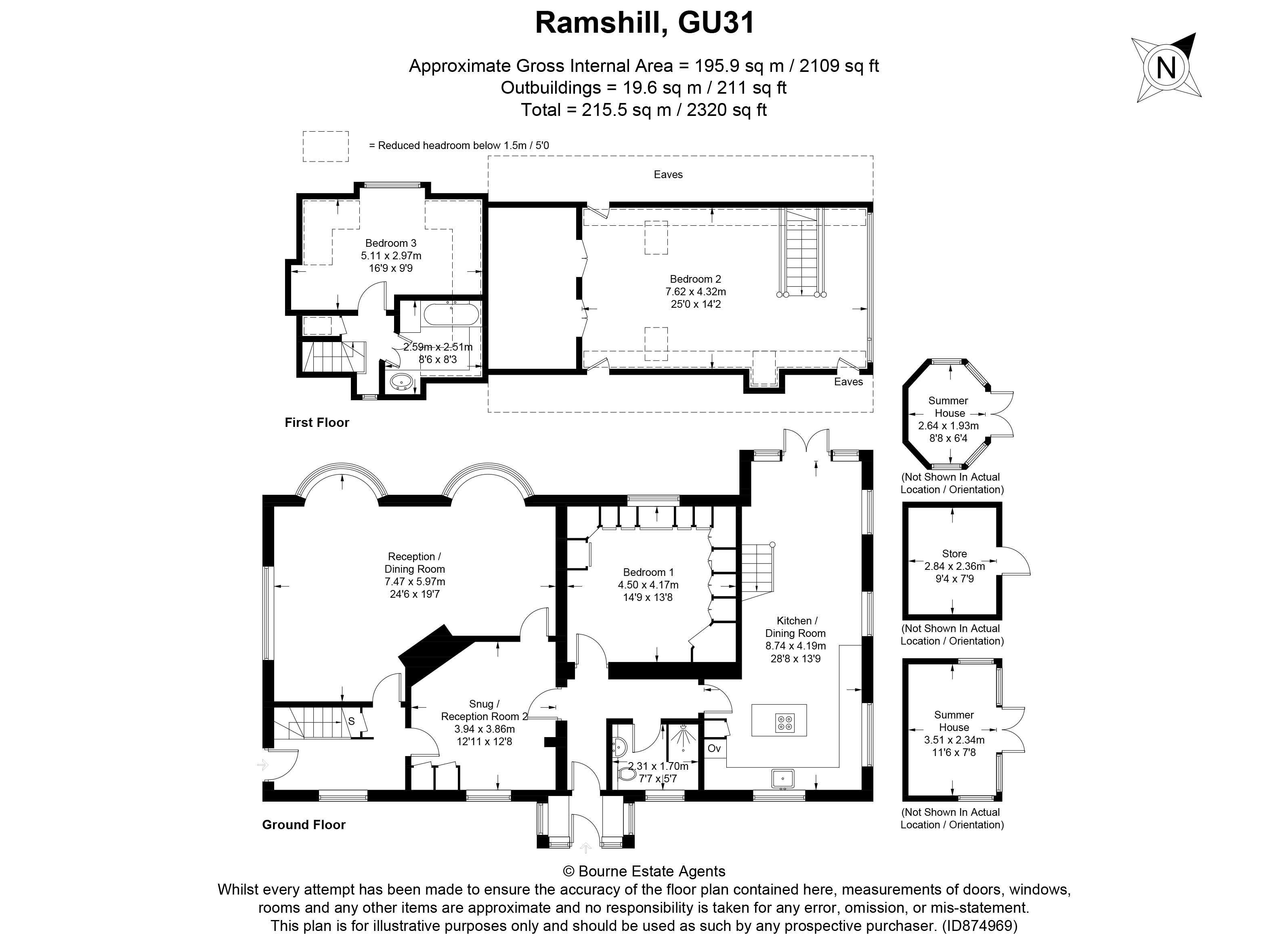 Ramshill, Petersfield GU31, 3 bedroom detached house for sale ...