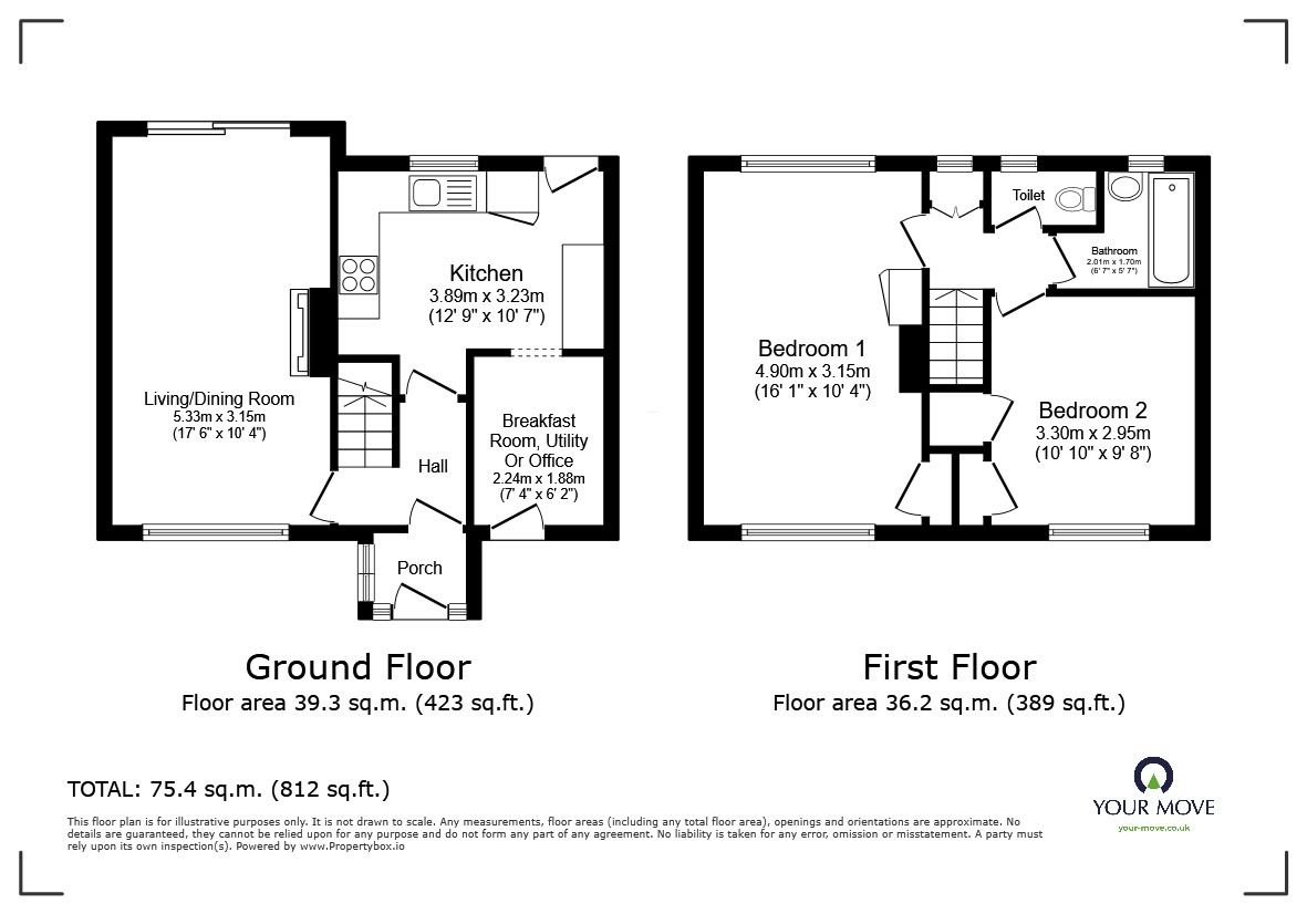 Roundmead, Bedford, Bedfordshire MK41, 2 bedroom terraced house for ...