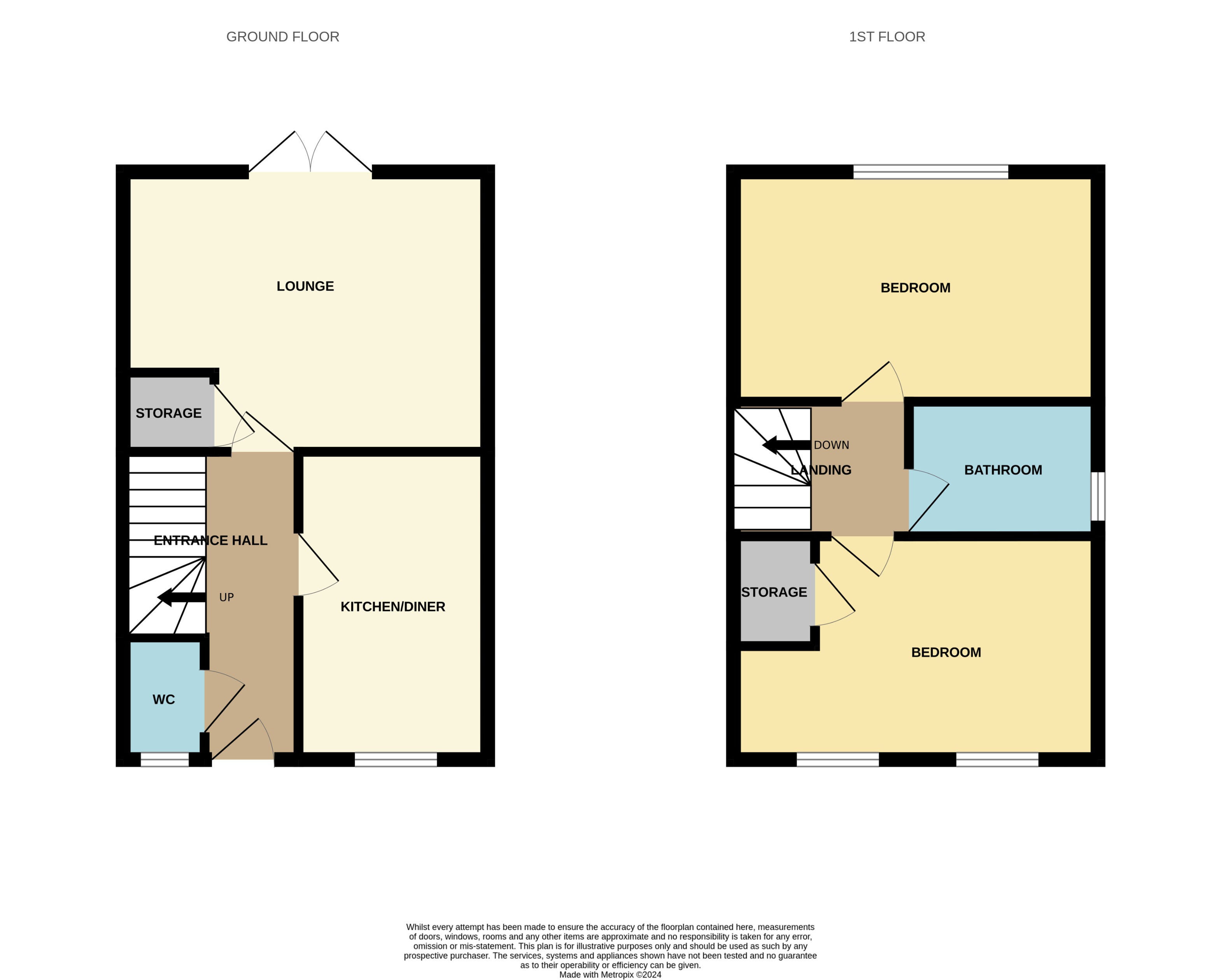Lazonby Way, Newcastle Upon Tyne NE5, 2 bedroom semi-detached house for ...