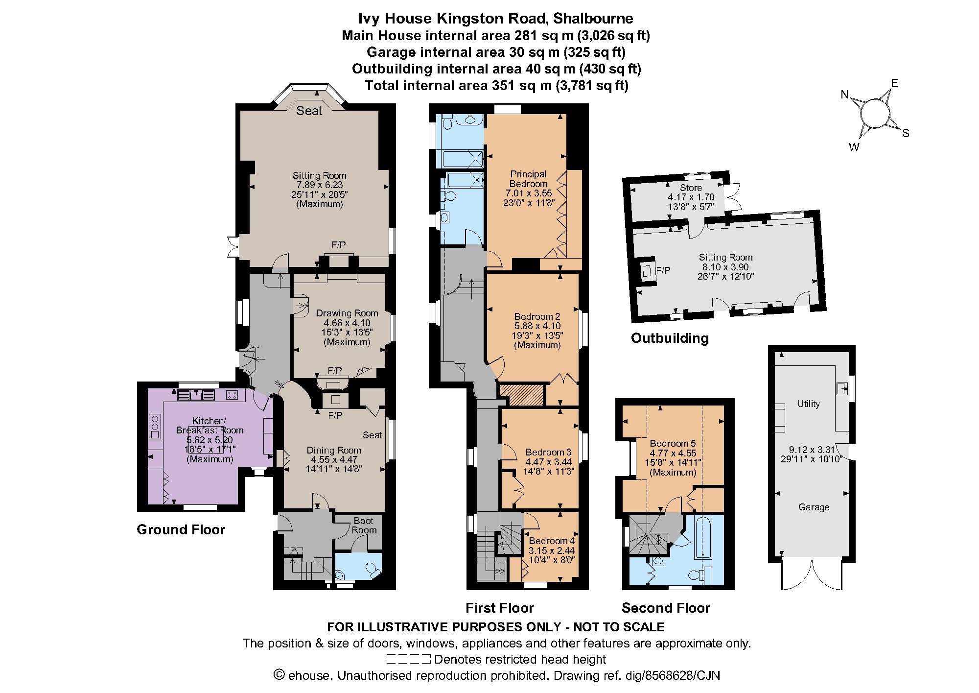 Free property report Ivy House, Kingston Road, Shalbourne, Marlborough ...