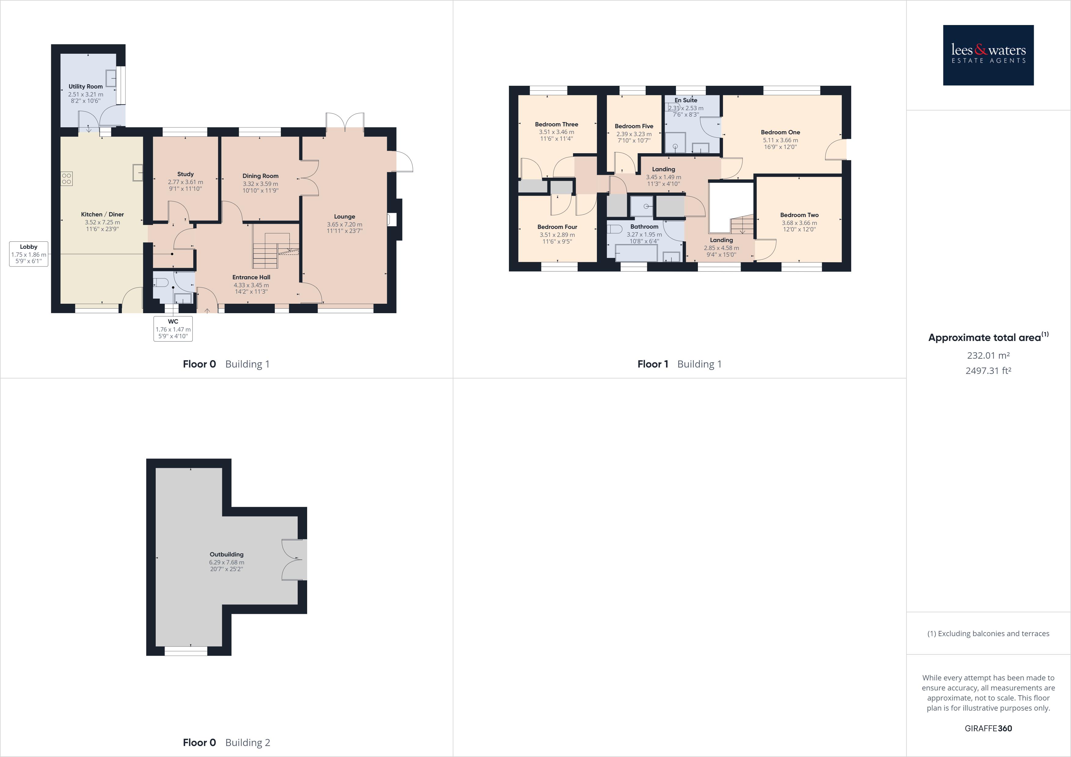 Catcott Road, Burtle, Bridgwater TA7, 5 bedroom detached house for sale ...