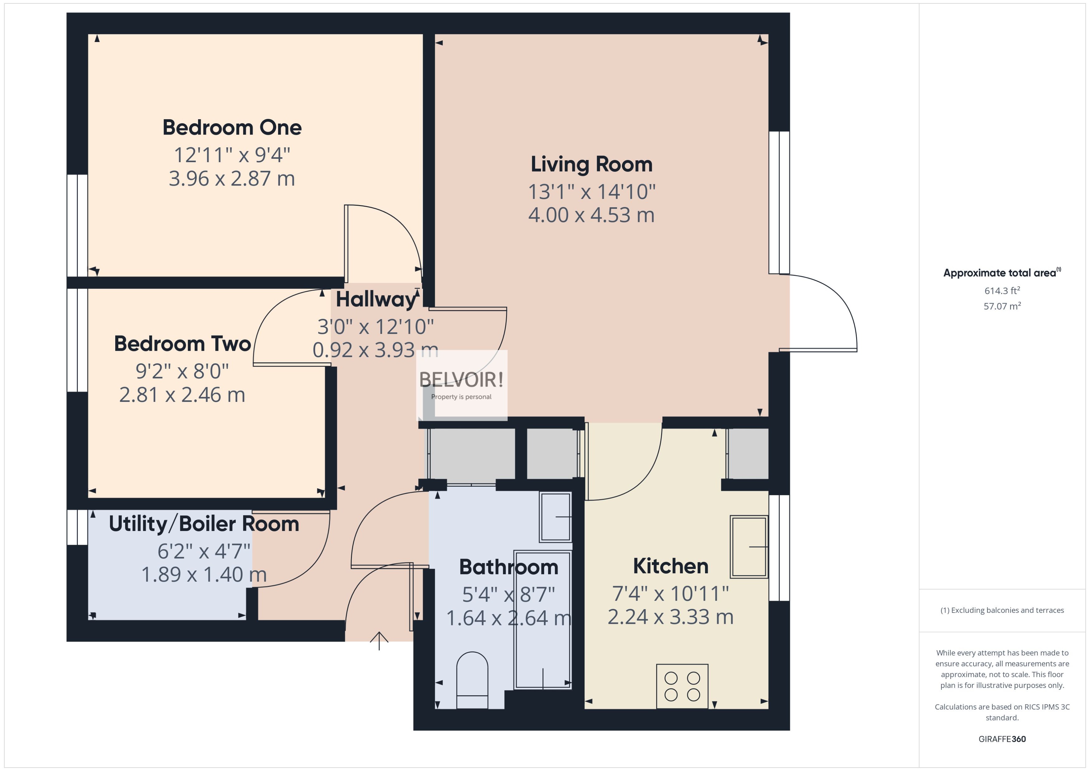 Burns Road, Walkley, Sheffield S6, 2 bedroom flat for sale - 69287925 ...