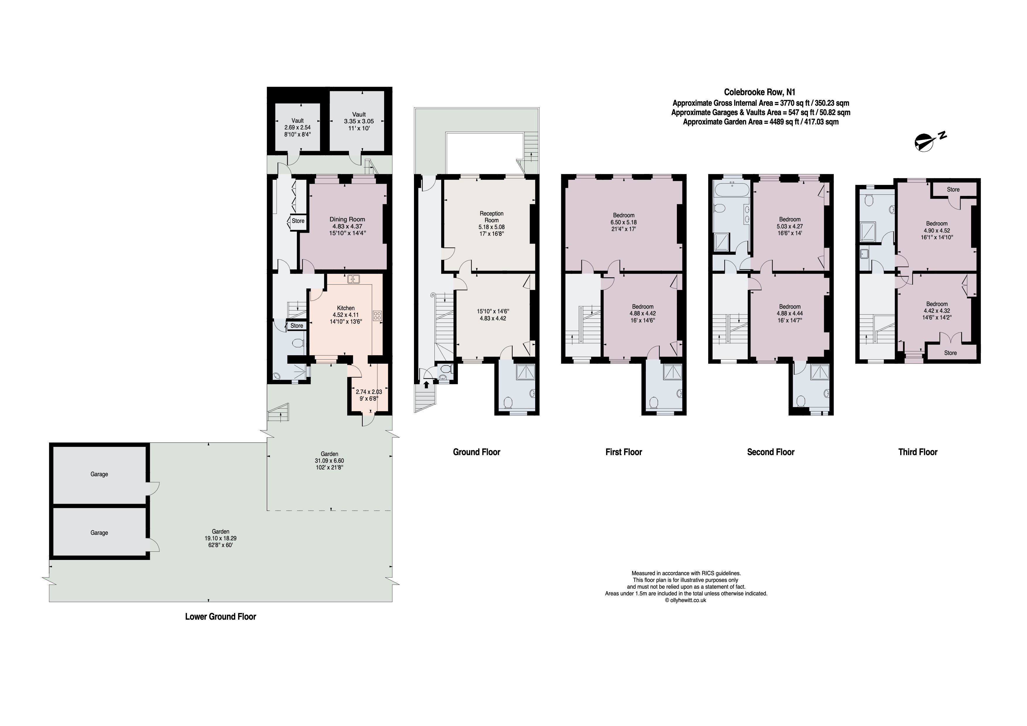 Colebrooke Row, Islington, London N1, 6 bedroom terraced house for sale ...