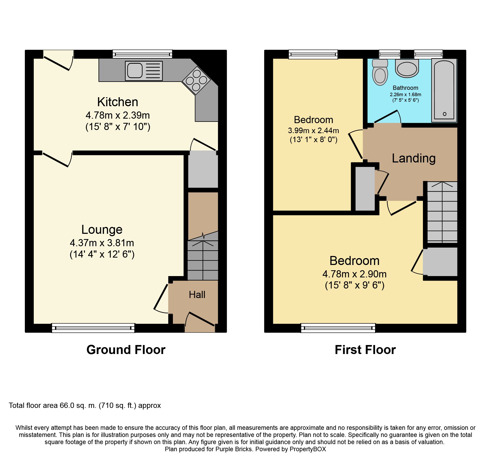 Free property report 59 Broom Place, Belle Isle, Leeds, LS10 3LS - Chimnie