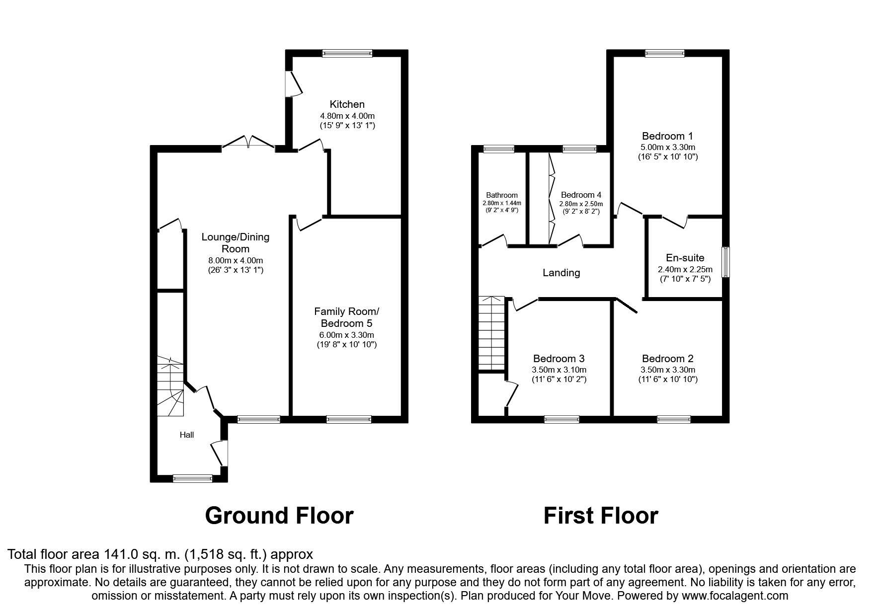 Free property report 10, Carruchan Place, Cargenbridge, Dumfries, DG2 ...
