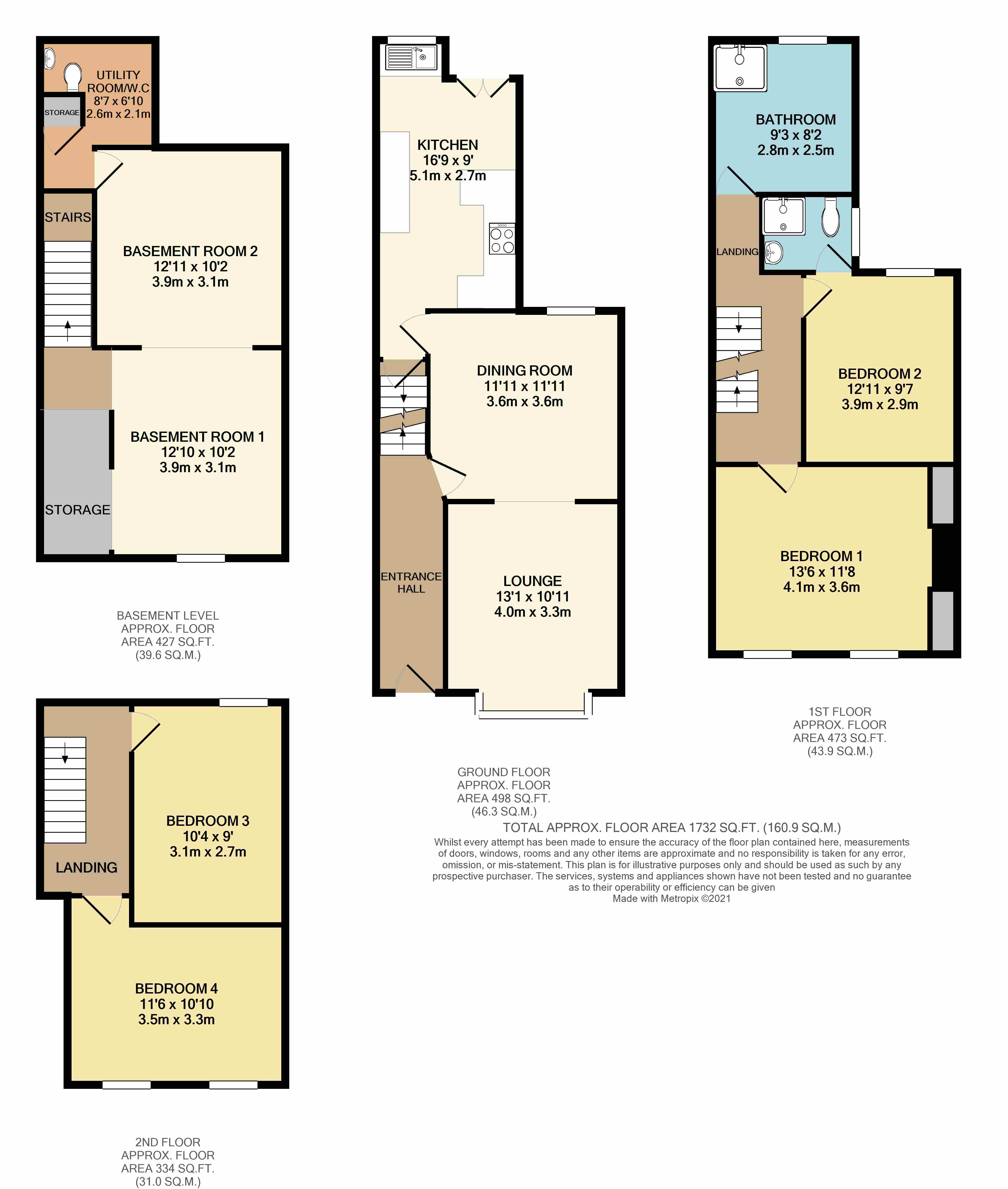 Free property report 26, Monton Avenue, Eccles, Manchester, M30 9HS ...