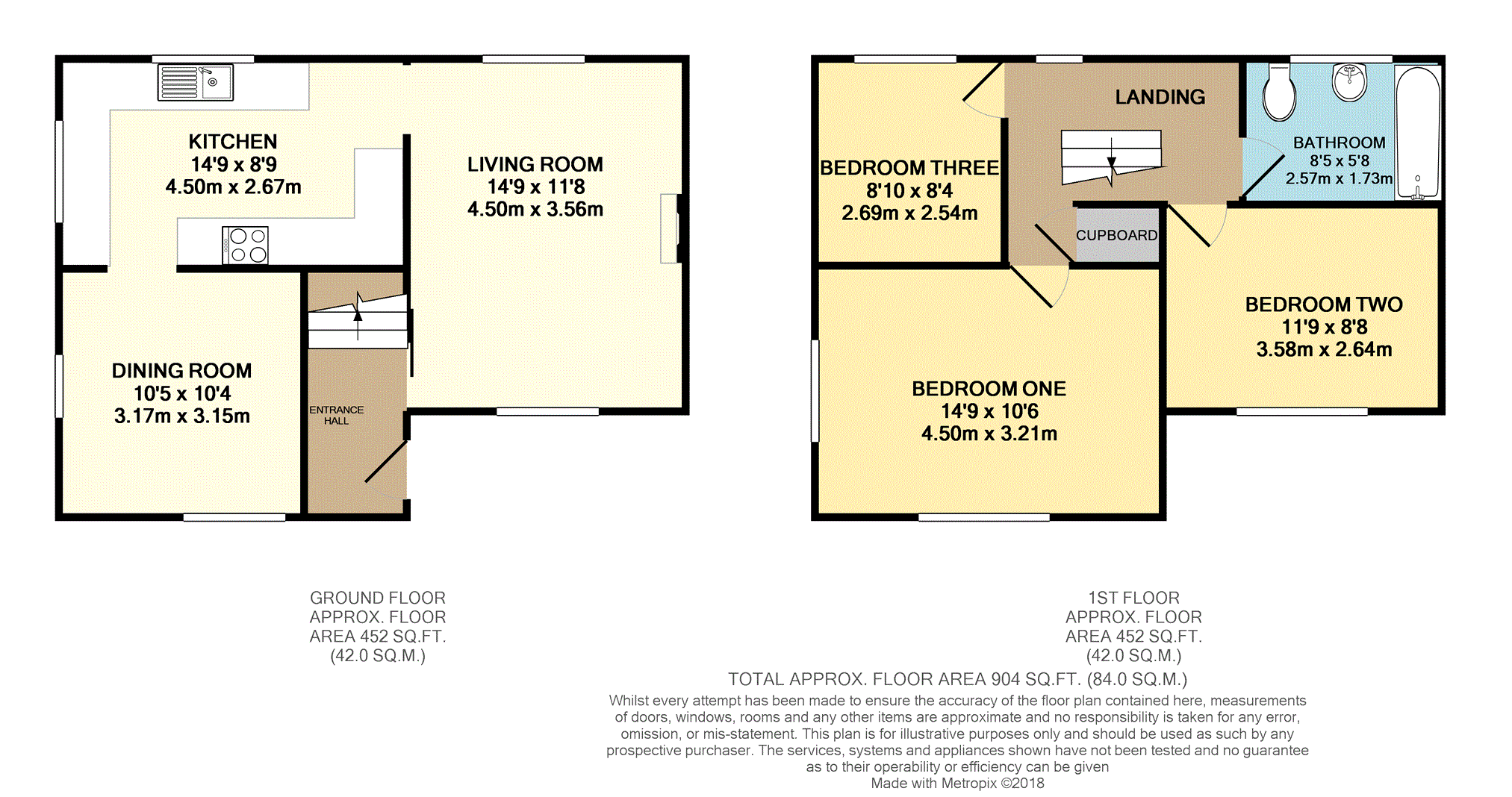 Free property report 89, Tilbury Rise, Nottingham, NG8 6EQ - Chimnie