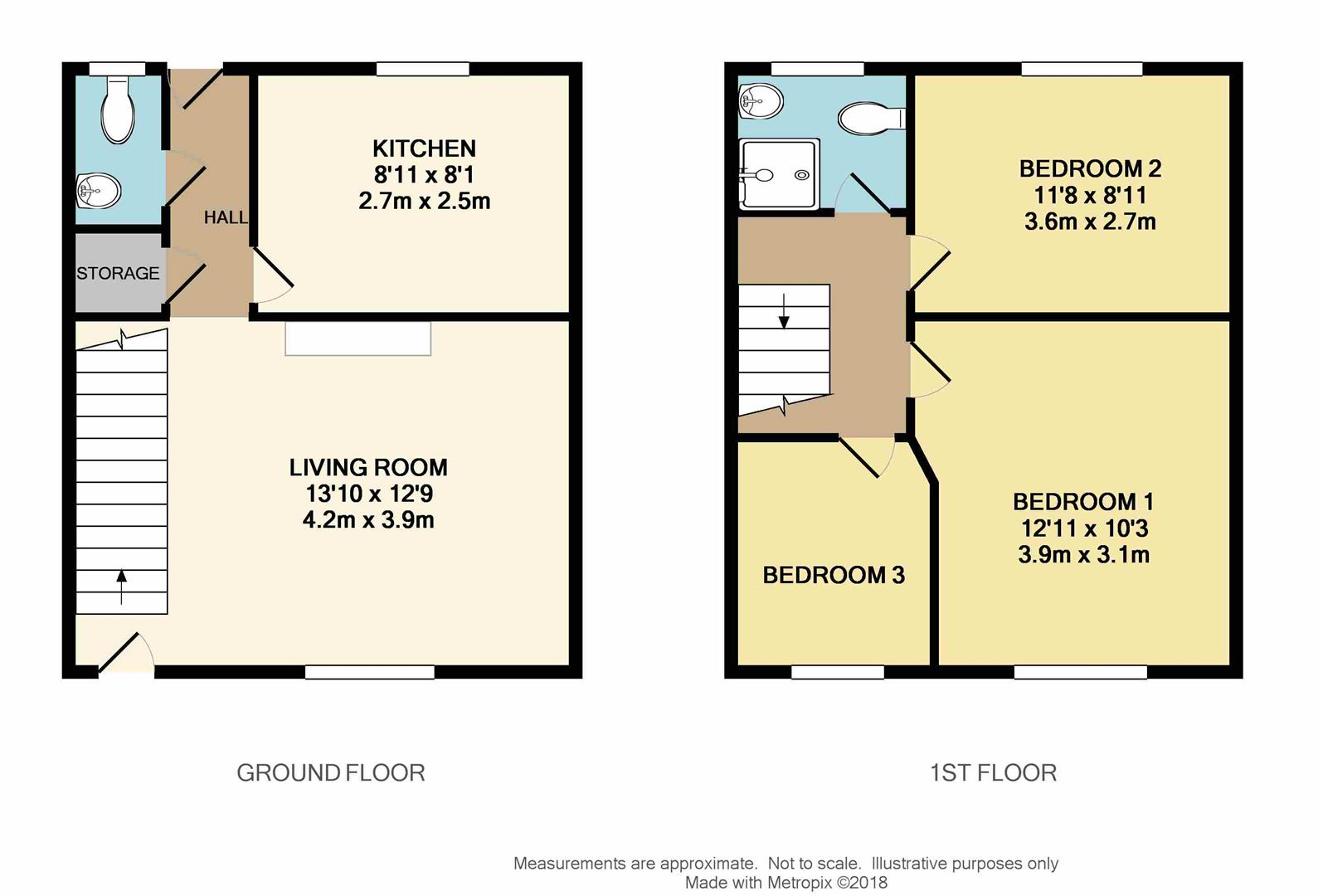 Free property report 92 White Moss Road, Manchester, M9 6LZ - Chimnie