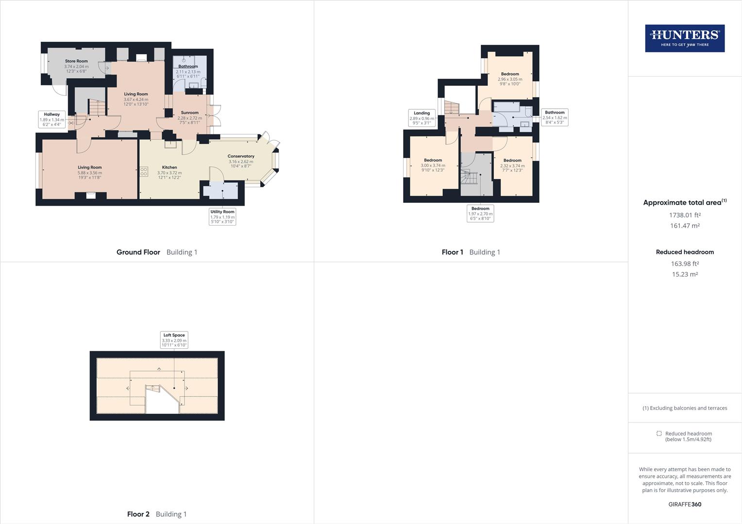 Free property report The Nook, Wetheral, Carlisle, CA4 8HD - Chimnie