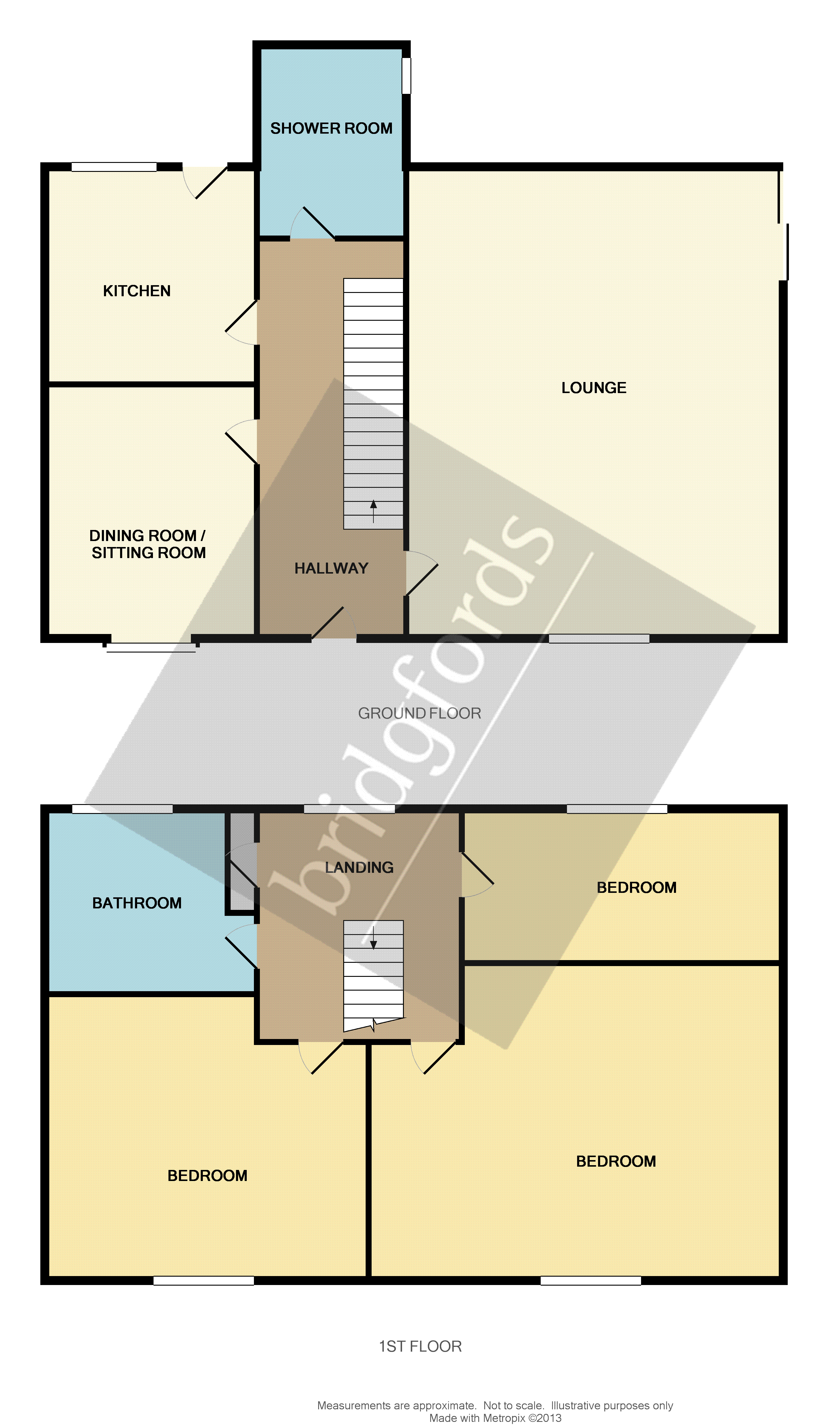 Free property report 53 Calderbrook Drive, Cheadle, SK8 5RT - Chimnie