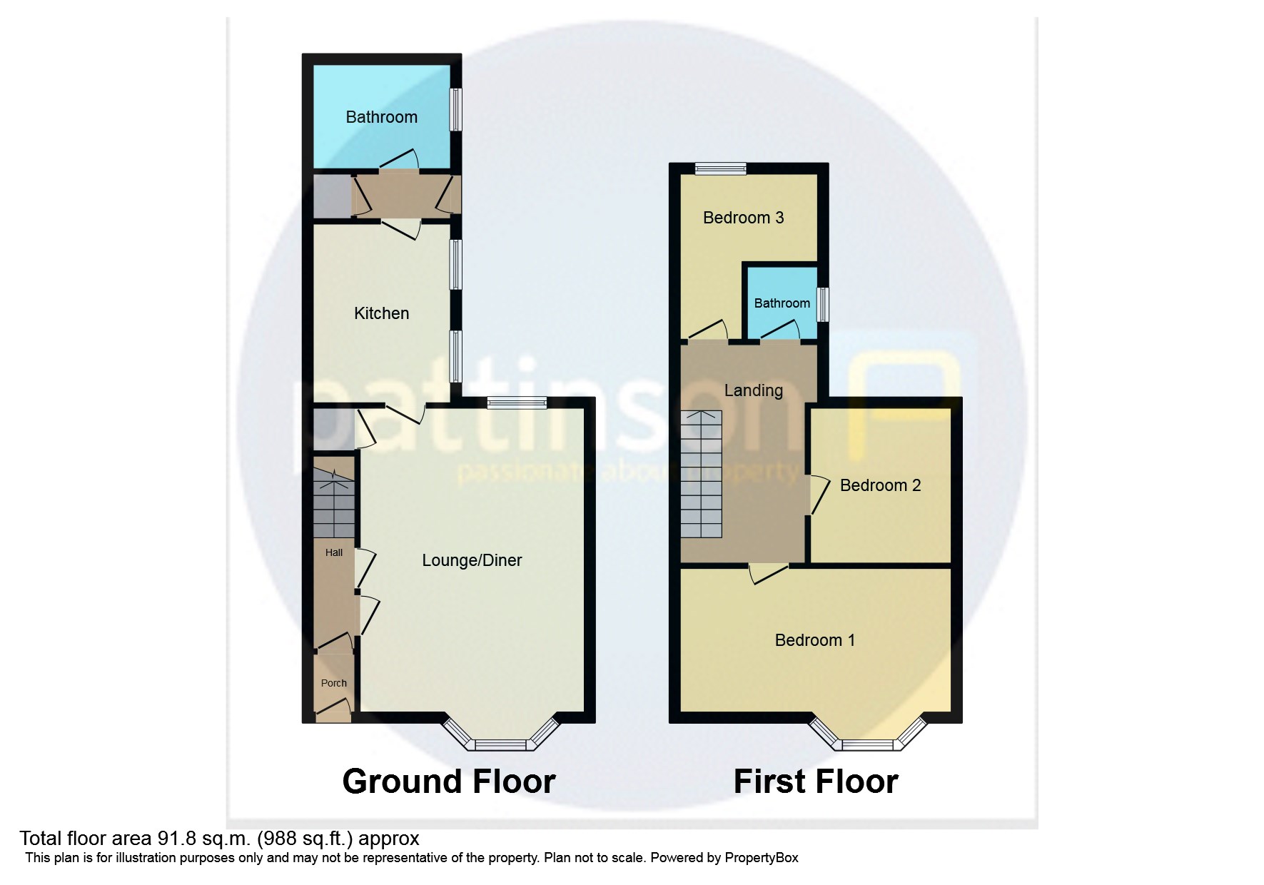 Crescent Road, Middlesbrough TS1, 3 bedroom terraced house for sale ...