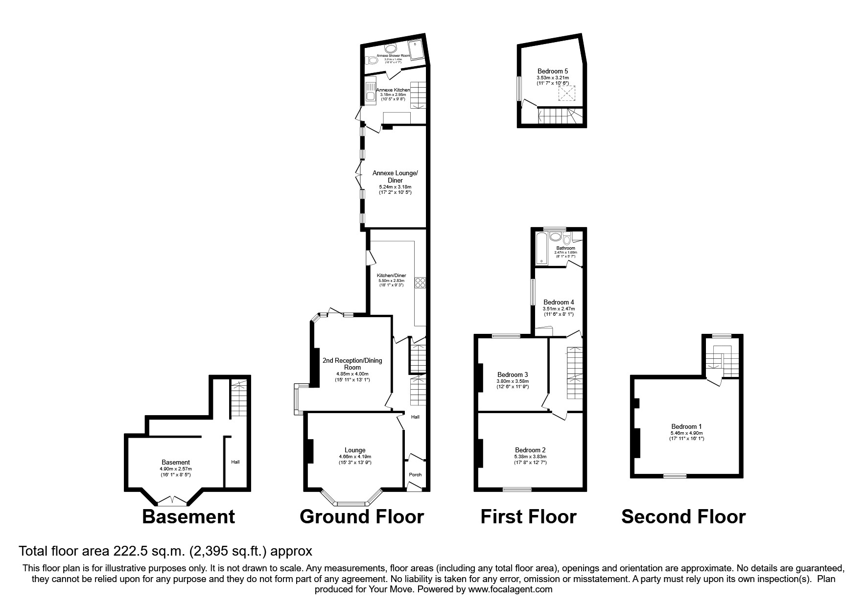 Uppingham Road, Leicester, Leicestershire LE5, 5 bedroom semi-detached ...