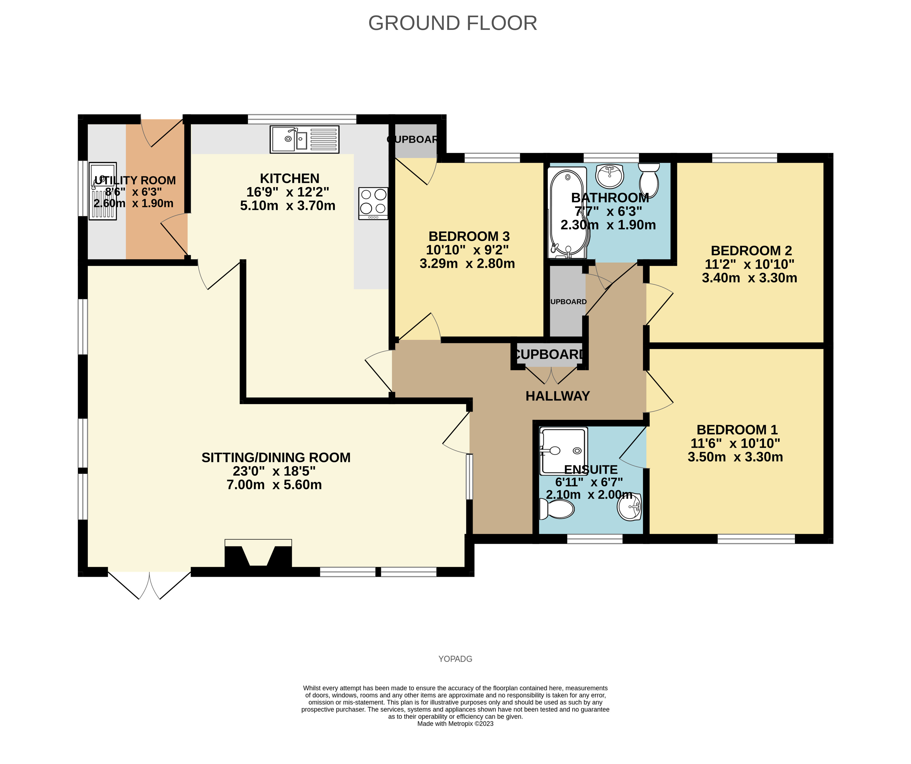Free property report Banchory House, Maxwelltown Station Road ...