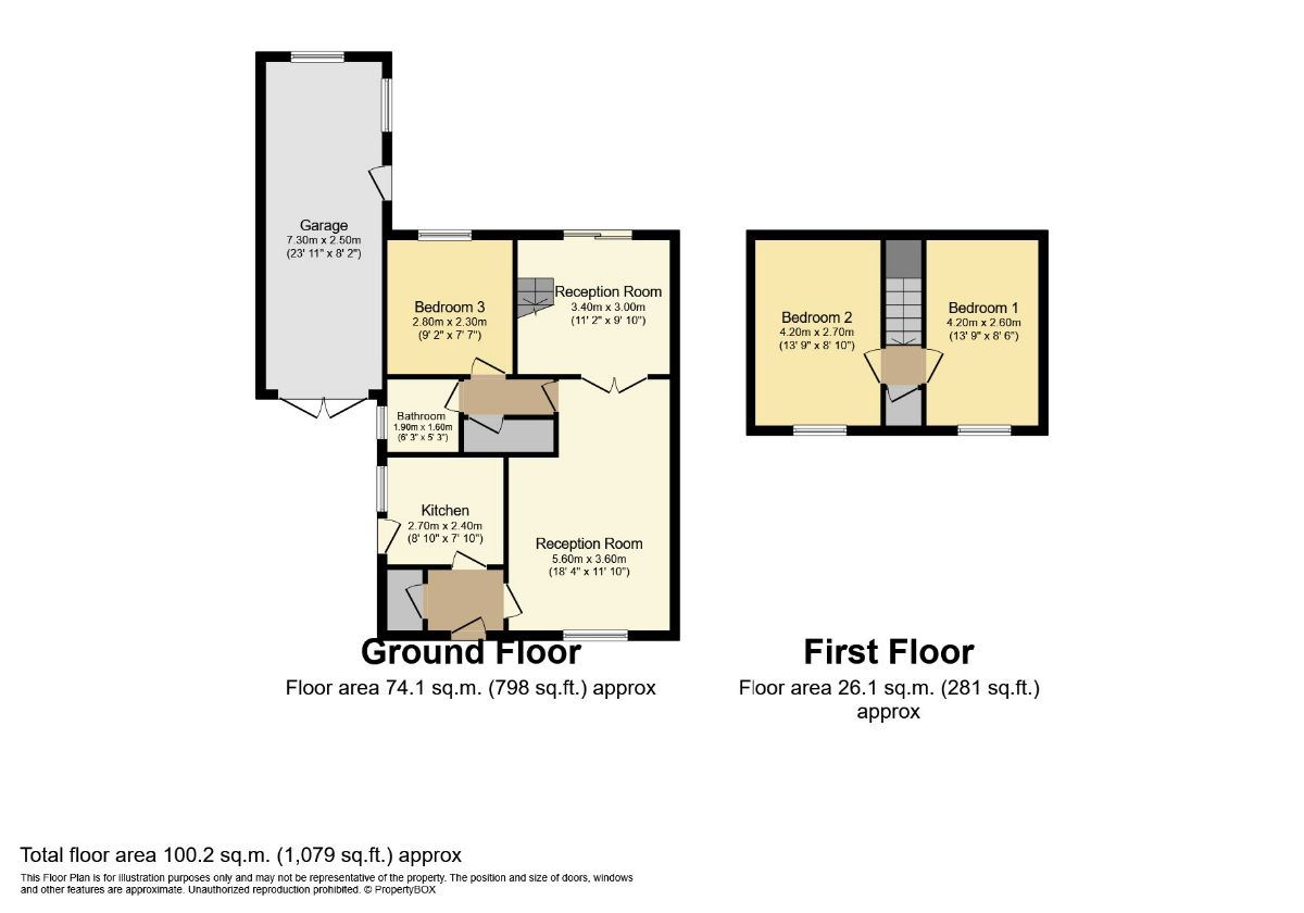 Troon Place, Wordsley, Stourbridge DY8, 3 bedroom bungalow for sale ...