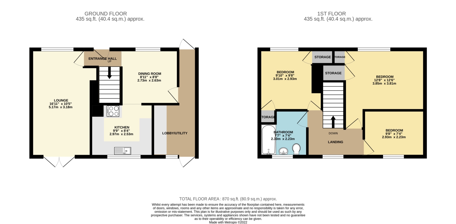 Toppham Drive, Lowedges, Sheffield S8, 3 bedroom terraced house for ...
