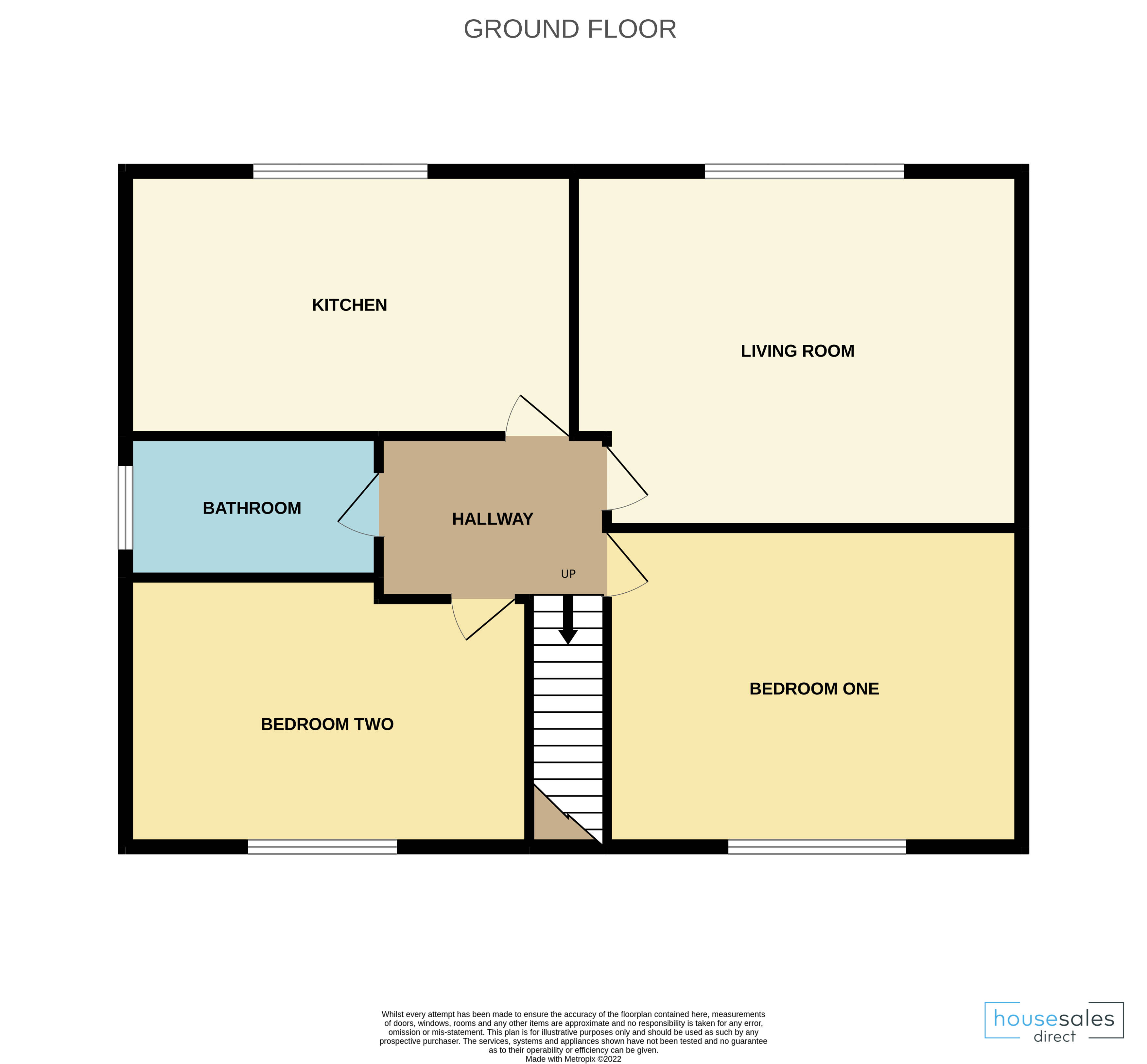 Grieve Road, Greenock PA16, 2 bedroom flat for sale - 62547197 ...