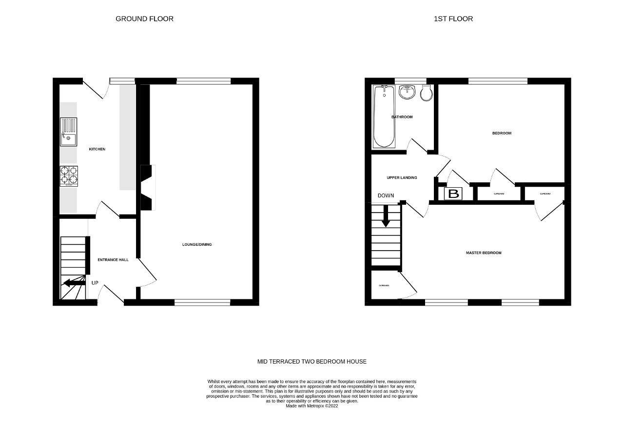 Carden Castle Park Cardenden Ky5 2 Bedroom Terraced House For Sale