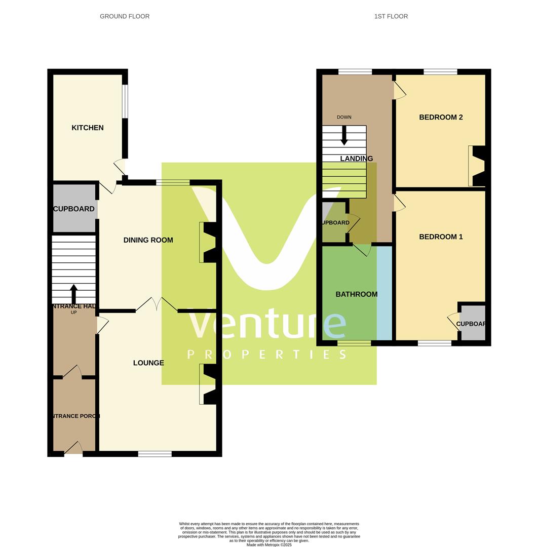 Dawson Street, Crook DL15, 2 bedroom detached house for sale - 70042716 ...