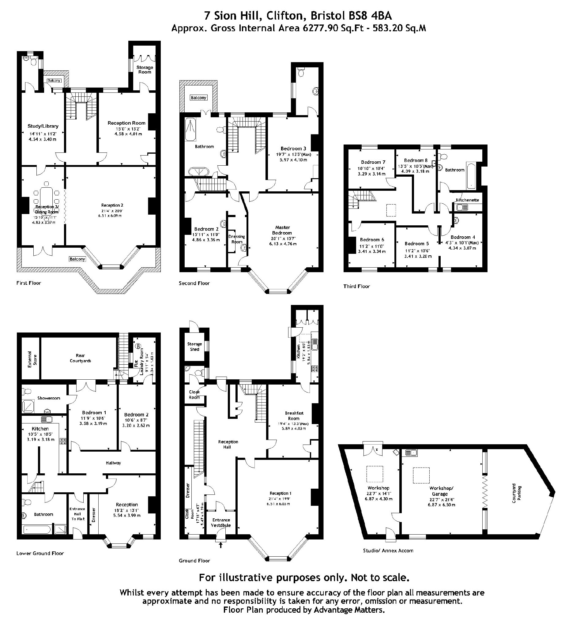 Free property report 7, Sion Hill, Bristol, BS8 4BA - Chimnie