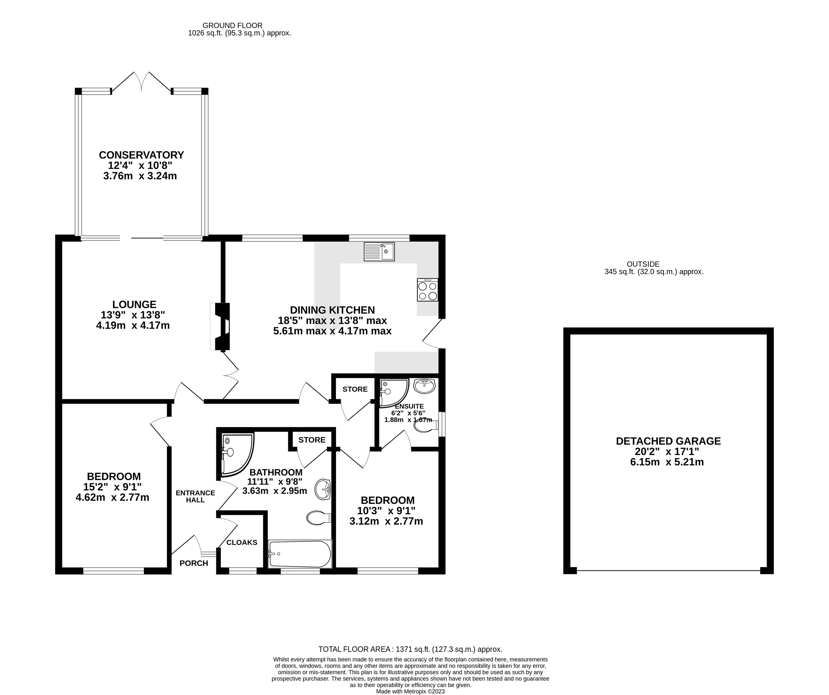 Wilmslow Road, Handforth, Wilmslow SK9, 2 bedroom detached bungalow for ...