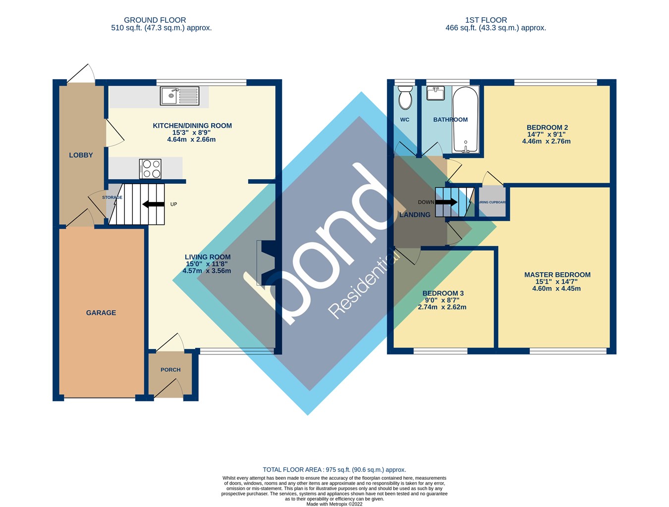 Mews Court, Old Moulsham, Chelmsford CM2, 3 bedroom terraced house for ...