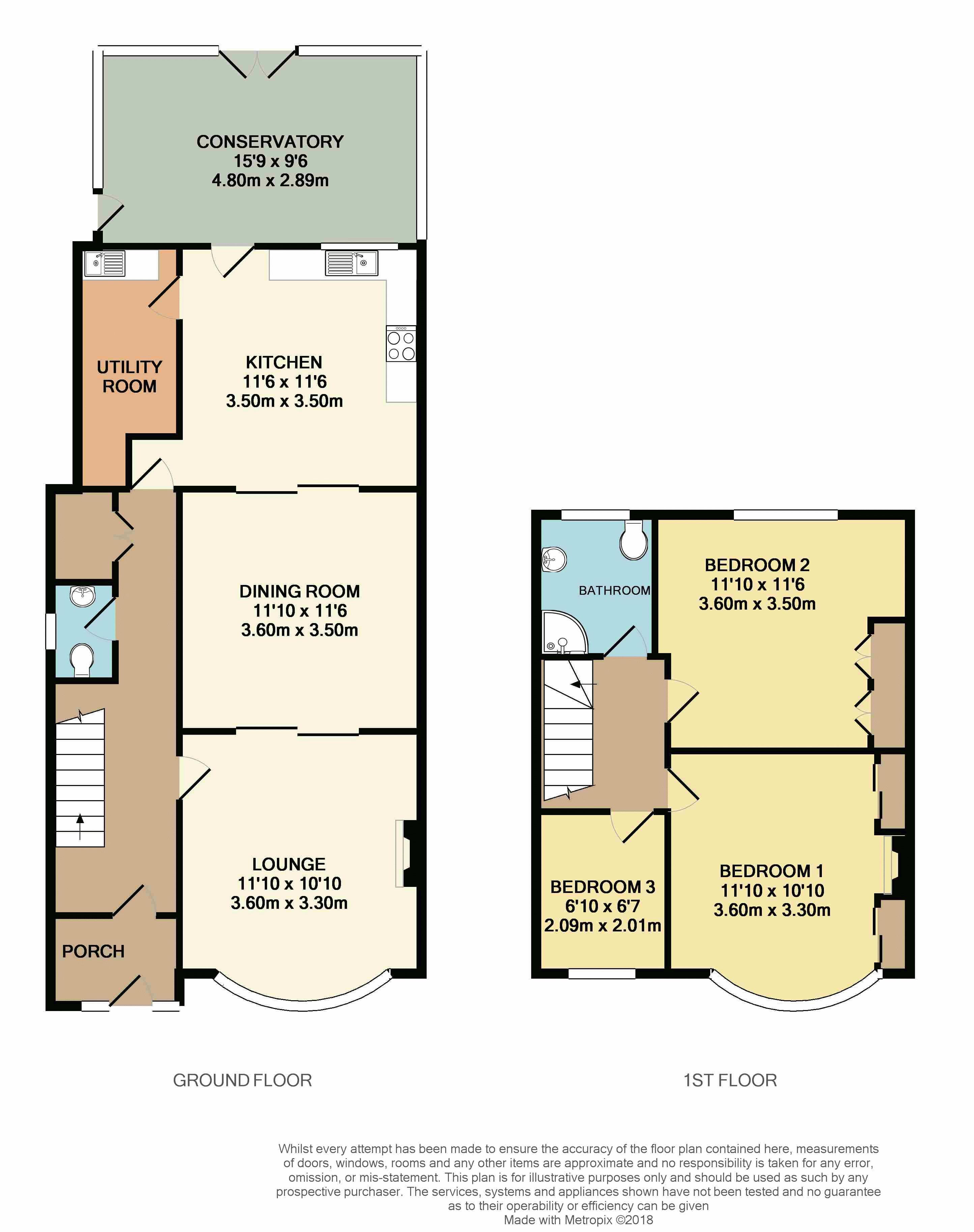 Free property report 100, Deaconsfield Road, Hemel Hempstead, HP3 9JA ...