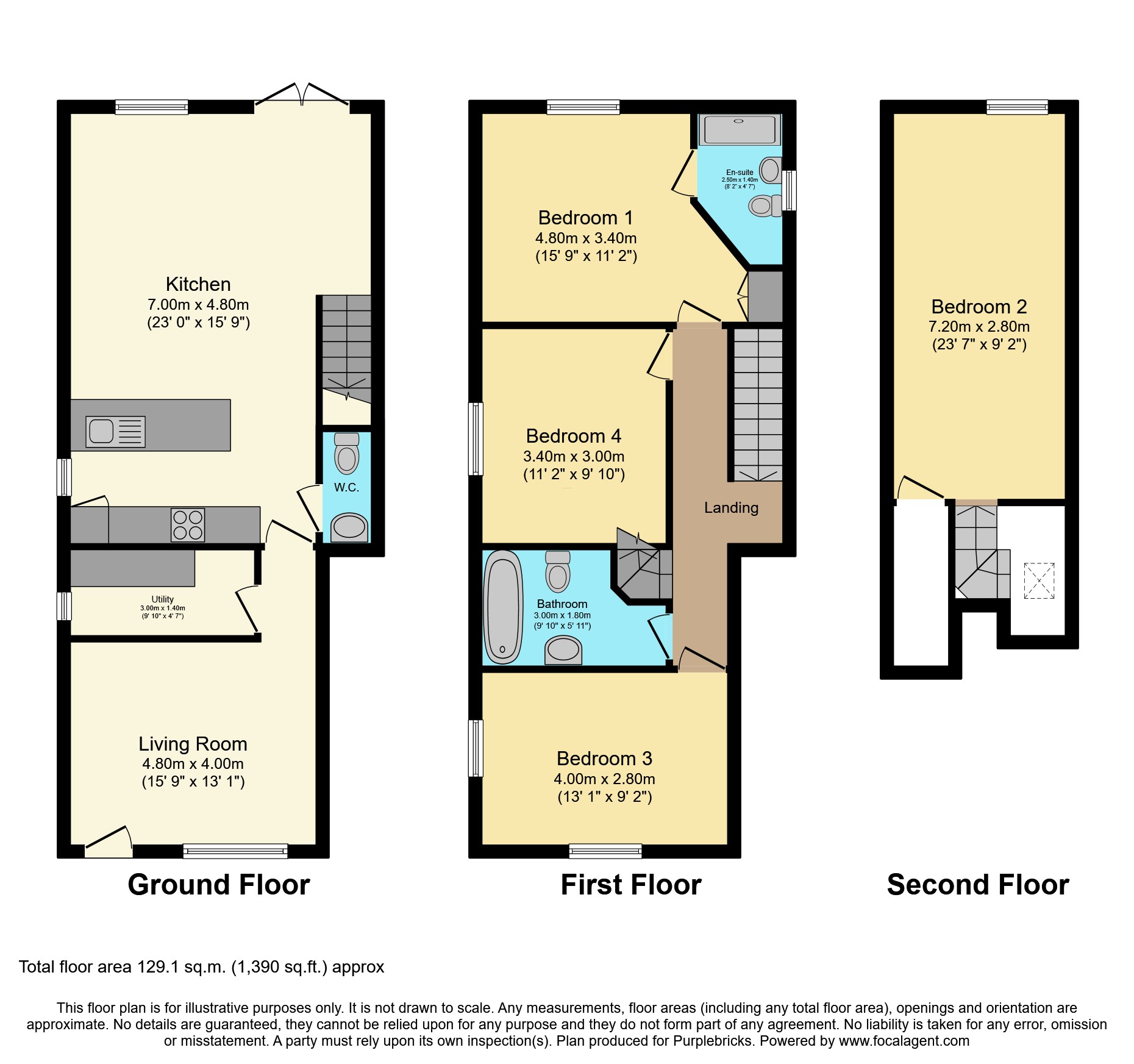 High Street South, Leighton Buzzard LU7, 4 bedroom end terrace house ...